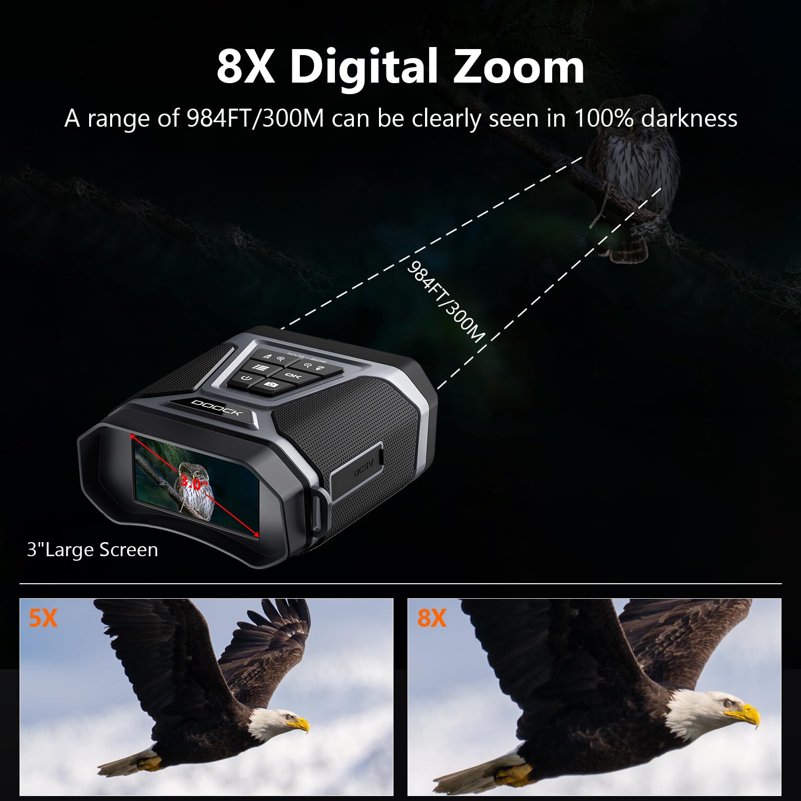 Snapklik.com : Night Vision Binoculars, 4K Night Vision Goggles For ...