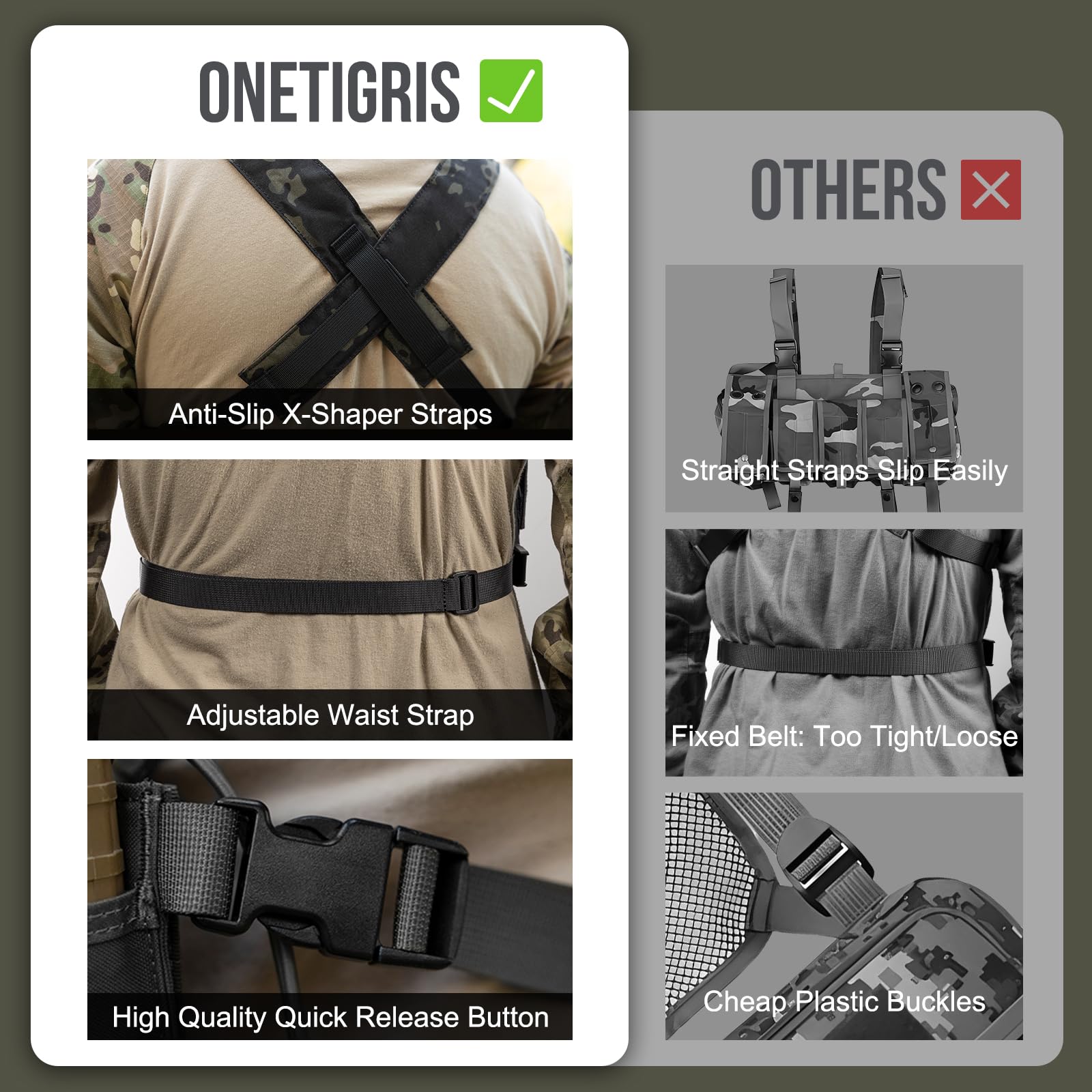 Snapklik.com : Chest Rig, MOLLE Chest Rigs Tactical Chest Rig Dangler ...
