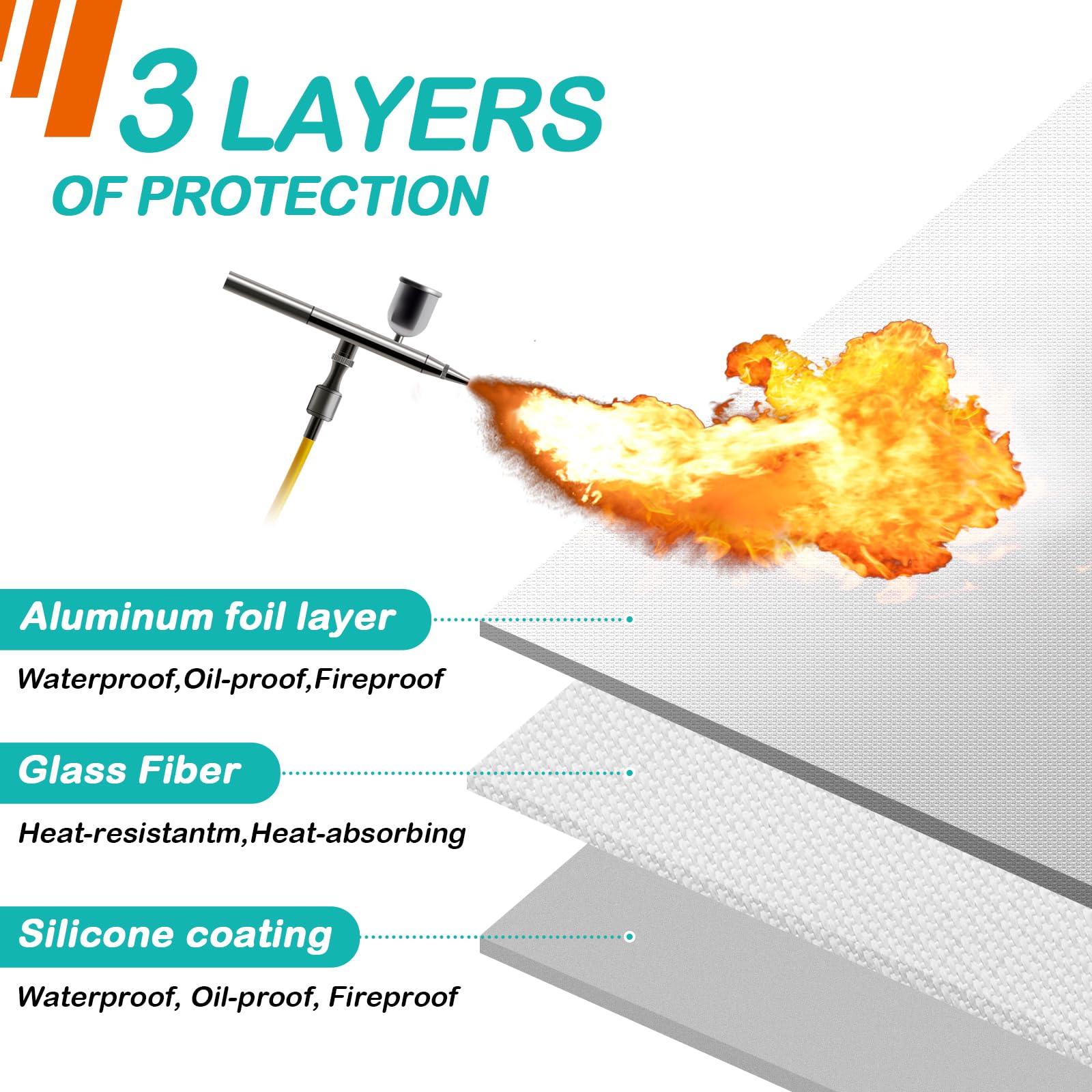 Snapklik.com : FLASLD Tabletop 24in Fire Pit Mat Protect Patio Deck And ...