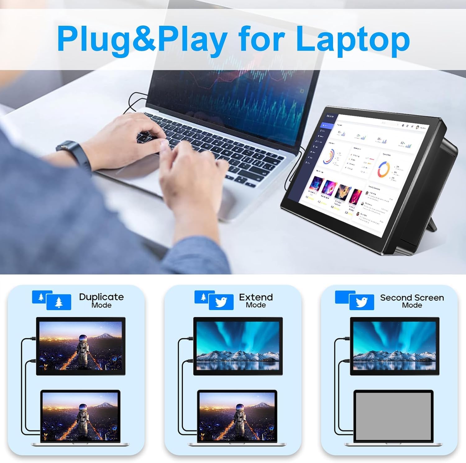 Snapklik.com : 7 Inch Touchscreen For Raspberry Pi,5-Point 1024 600 IPS ...