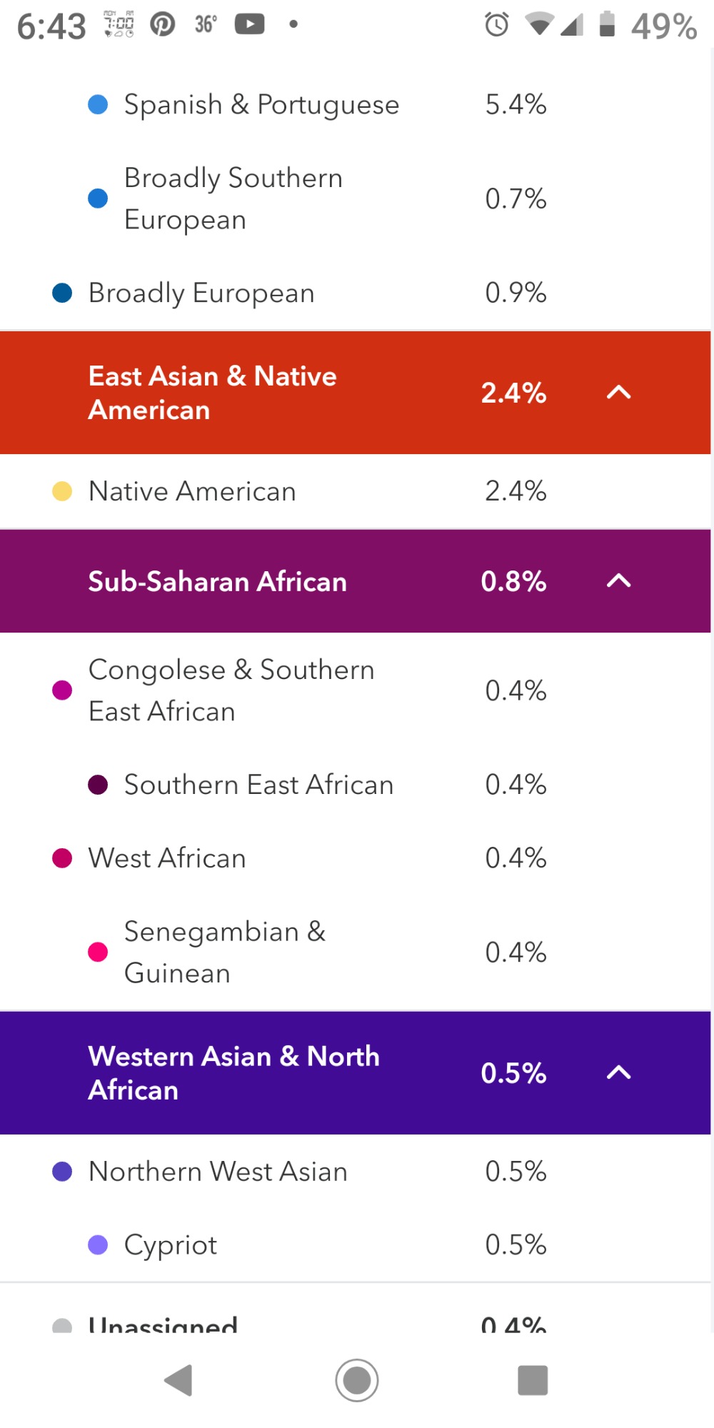 Amazon.com: The Transatlantic Slave Trade: A Captivating Guide to the ...