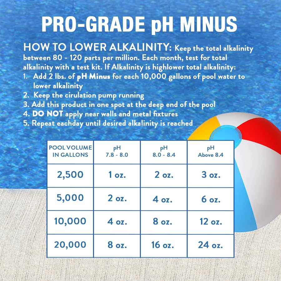 Snapklik.com : Dohenys pH Minus pH Down For Pools Sodium Bisulfate Dry ...
