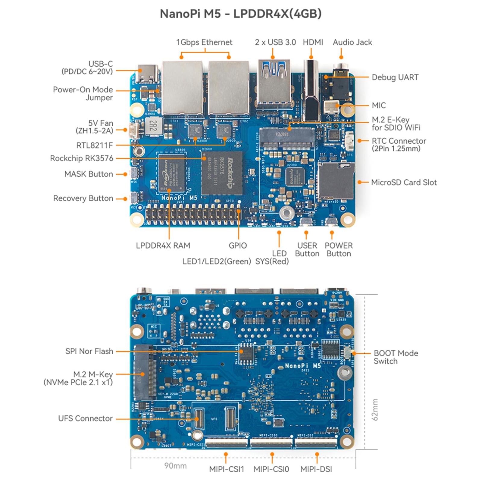 Snapklik.com : FriendlyElec Nanopi M5 Portable Mini Router OpenWRT ...