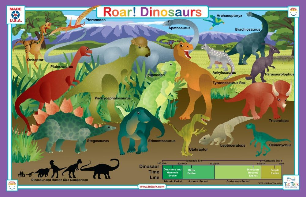 Amazon.com: Painless Learning Educational Placemats for Kids Dinosaurs ...
