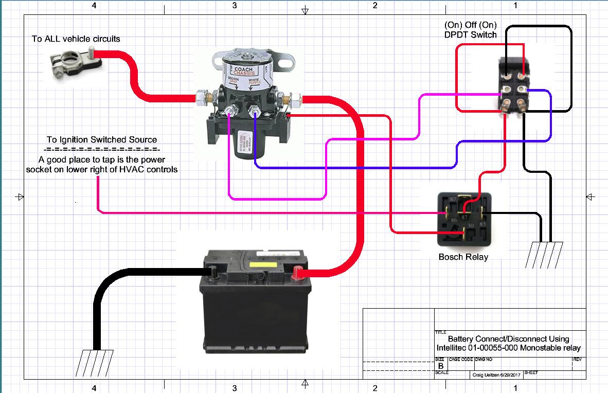 Button/remote controlled battery disconnector with (almost) no energy ...