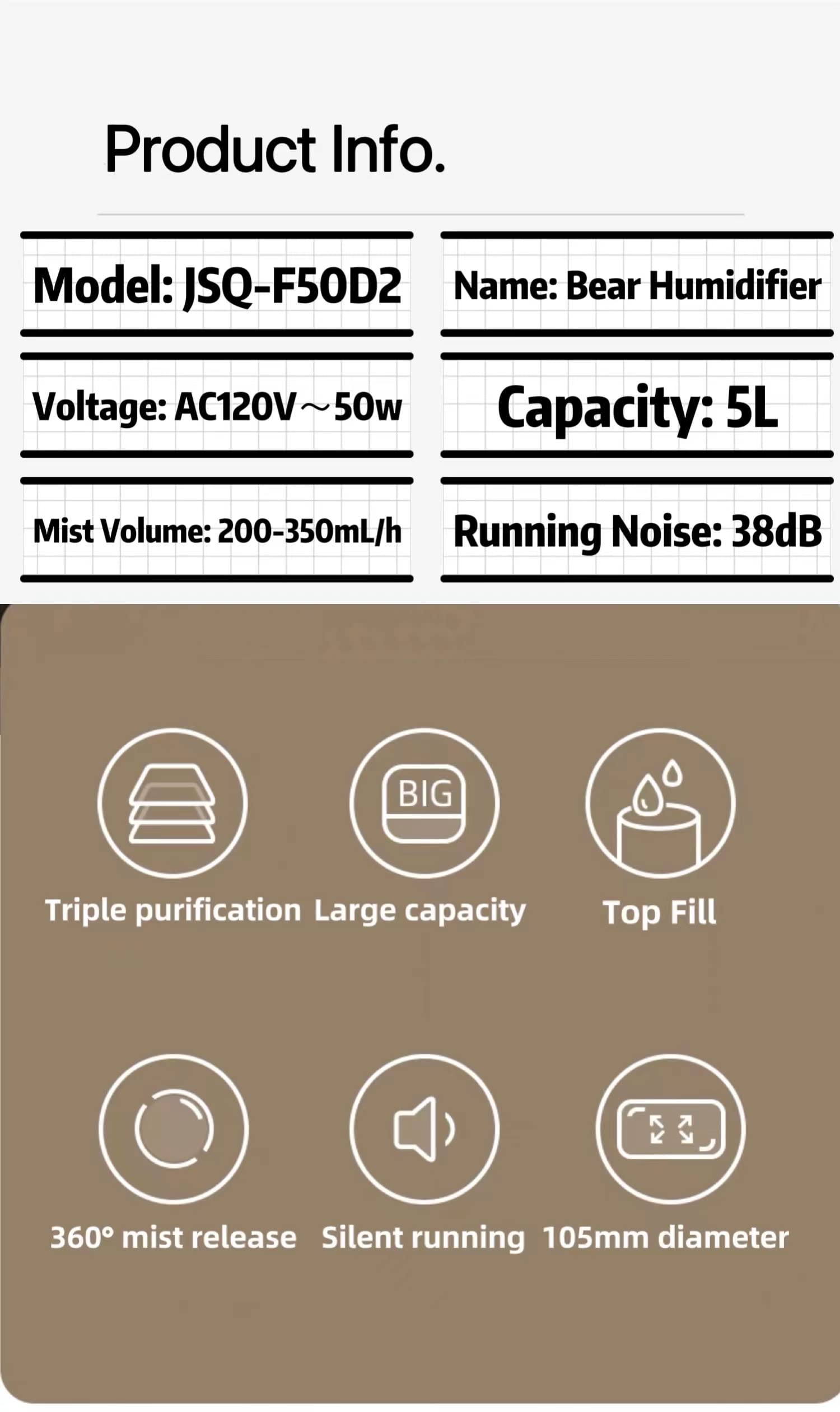 BEAR Humidifier-Cool Mist Humidifier for Bedroom (5L)-Top Fill Quiet ...