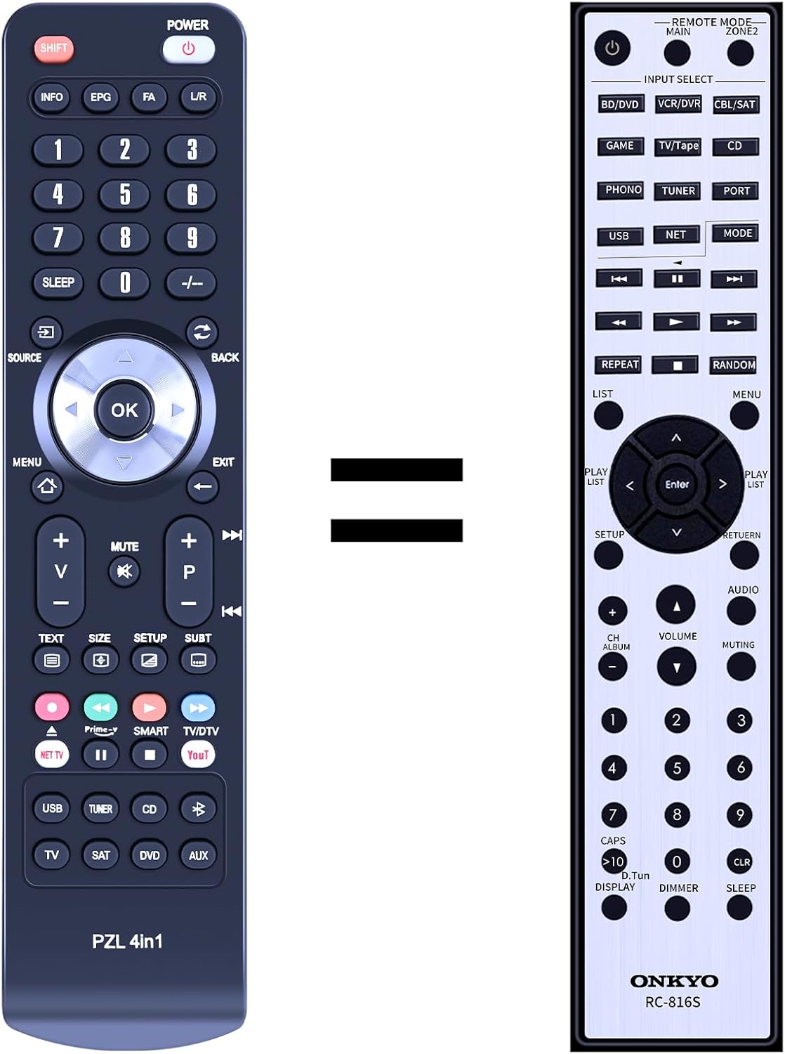 Amazon.com: New RC-815S RC-816S RC-904S Replacement Remote Control ...