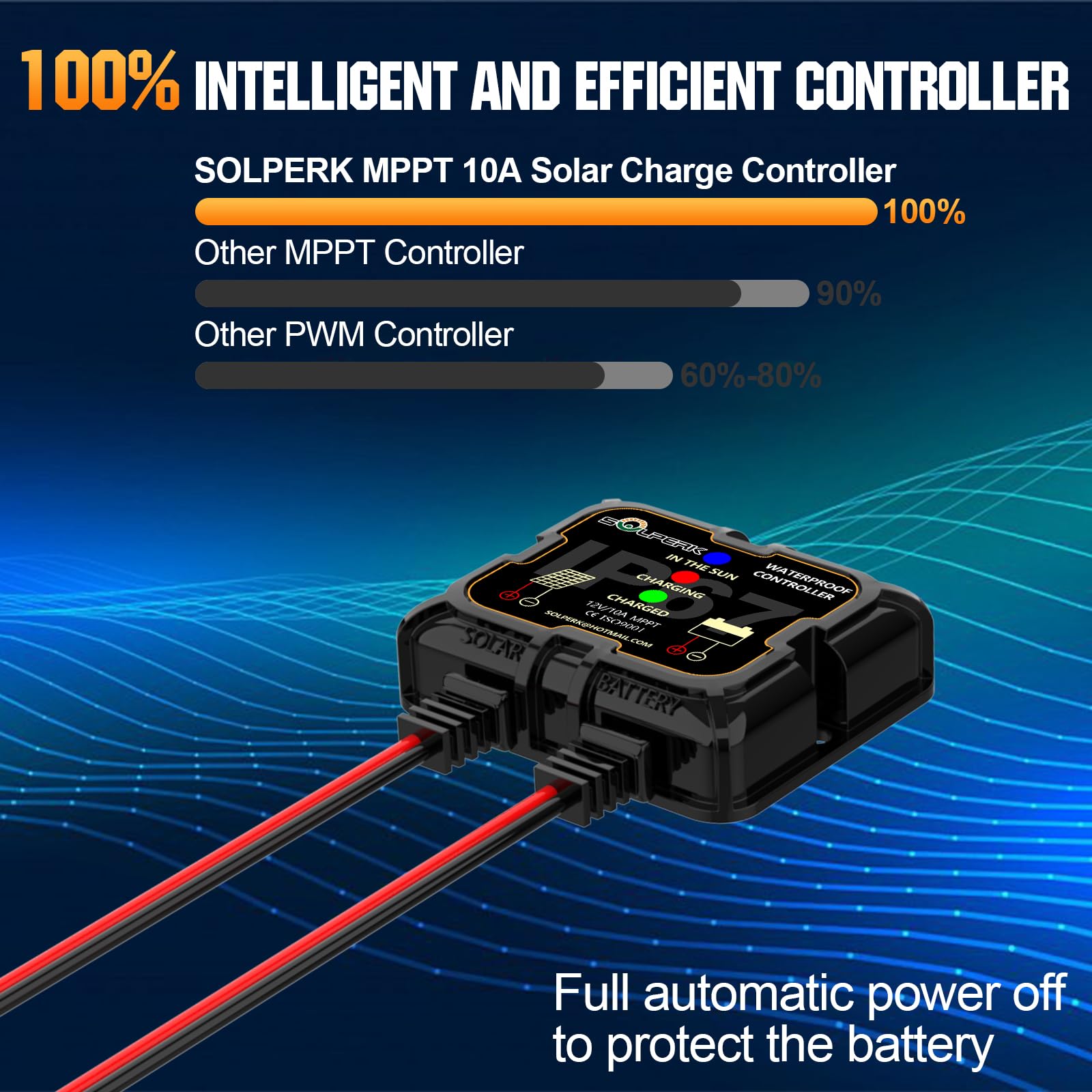 Snapklik.com : 10A 12V MPPT Solar Charge Controller, Waterproof ...