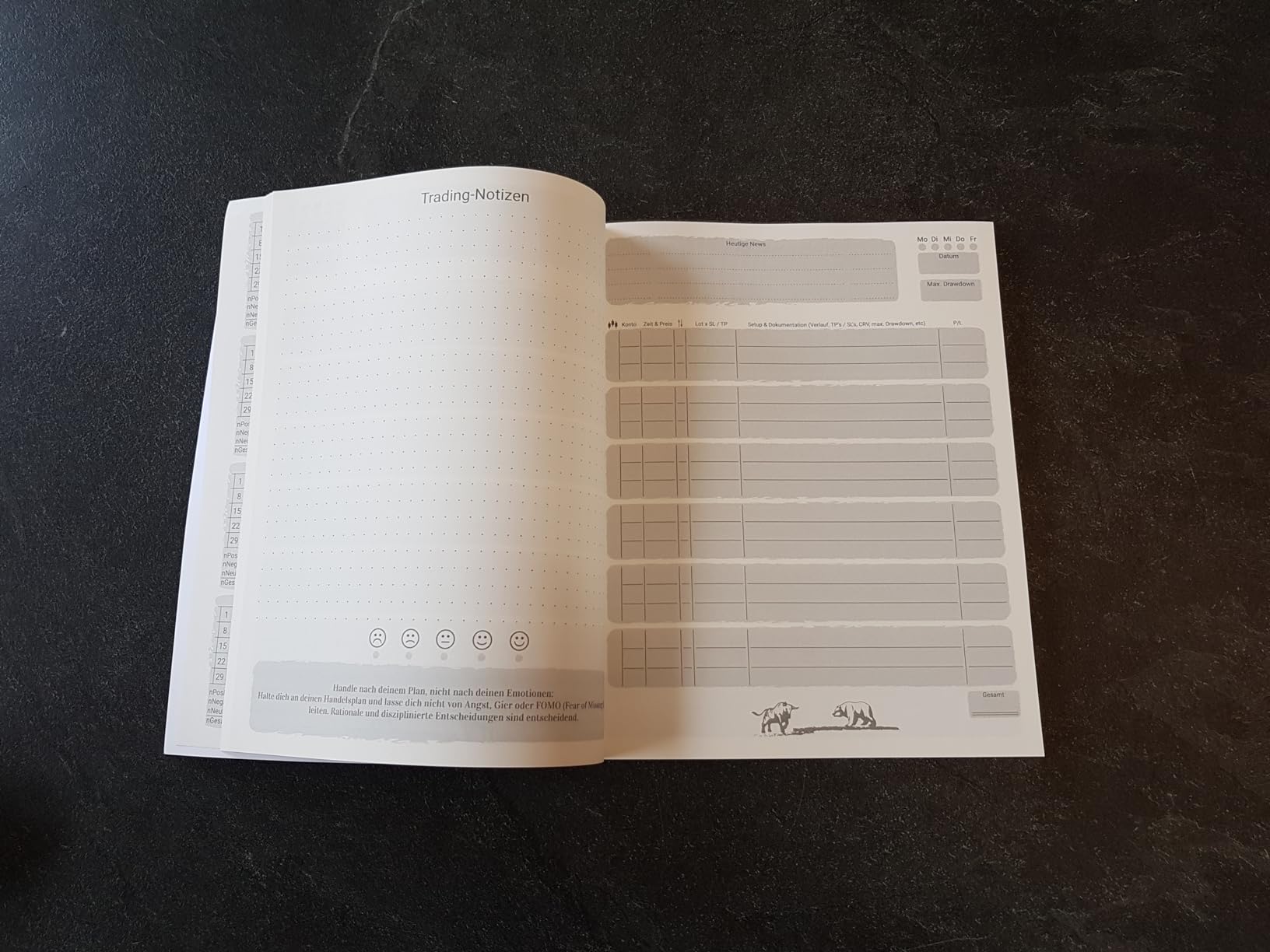 Mein Trading Journal für mehr Erfolg im Daytrading: 160 Seiten für ...