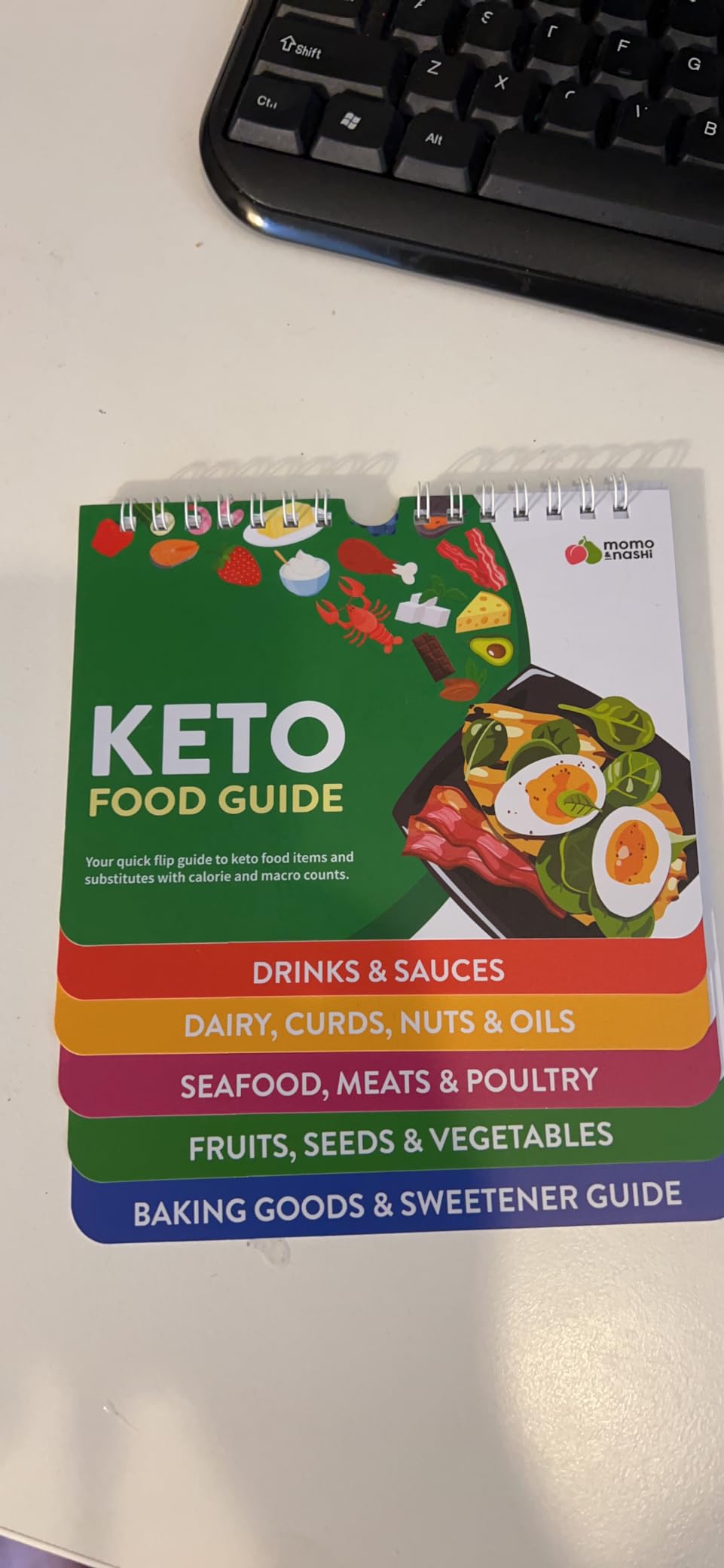 Momo & Nashi Keto Cheat Sheet Magnets Booklet - Keto Diet for Beginners ...