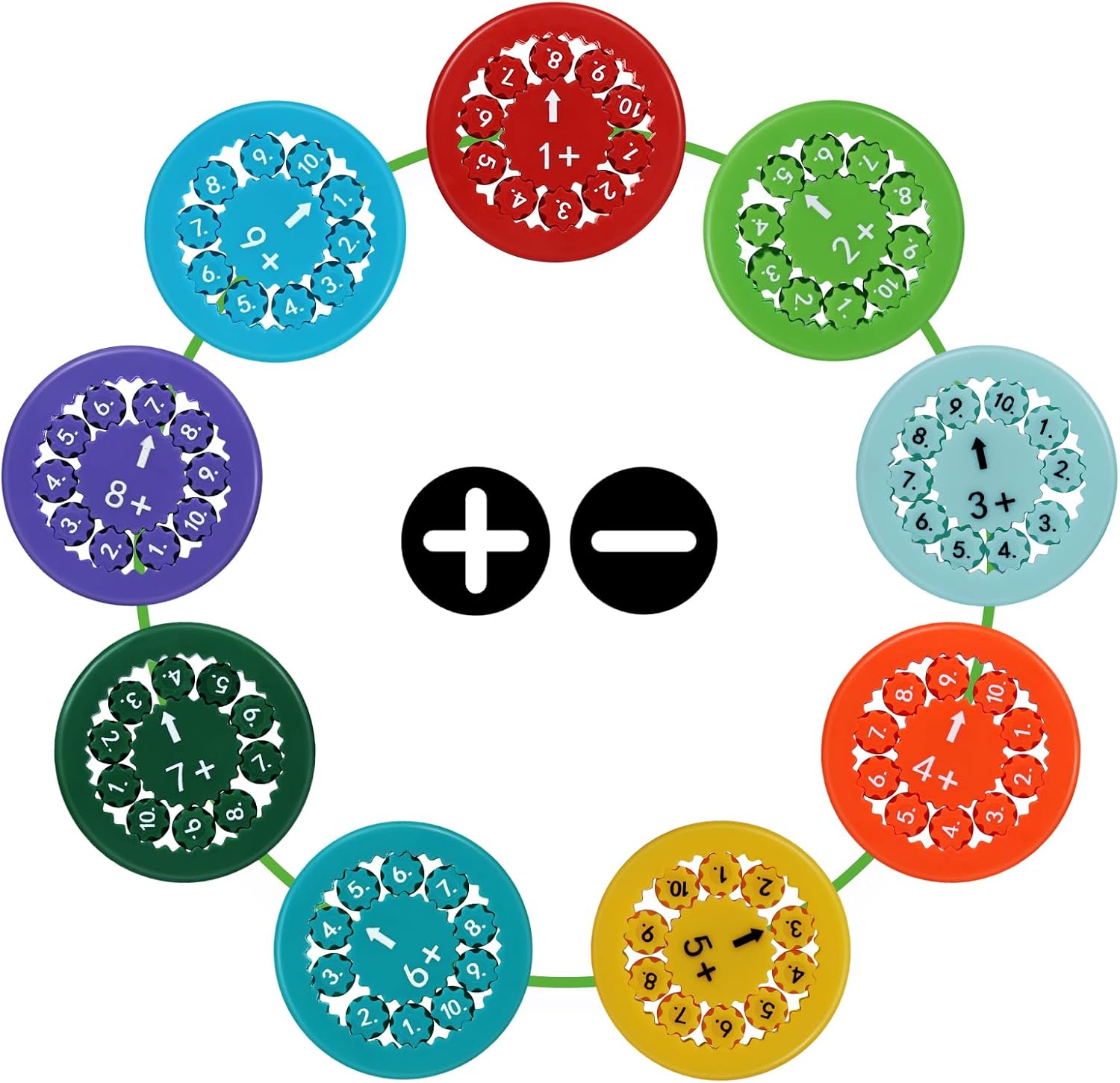 Amazon.com: Math Fidget Spinners,Educational Math Fact Fidget Spinners ...