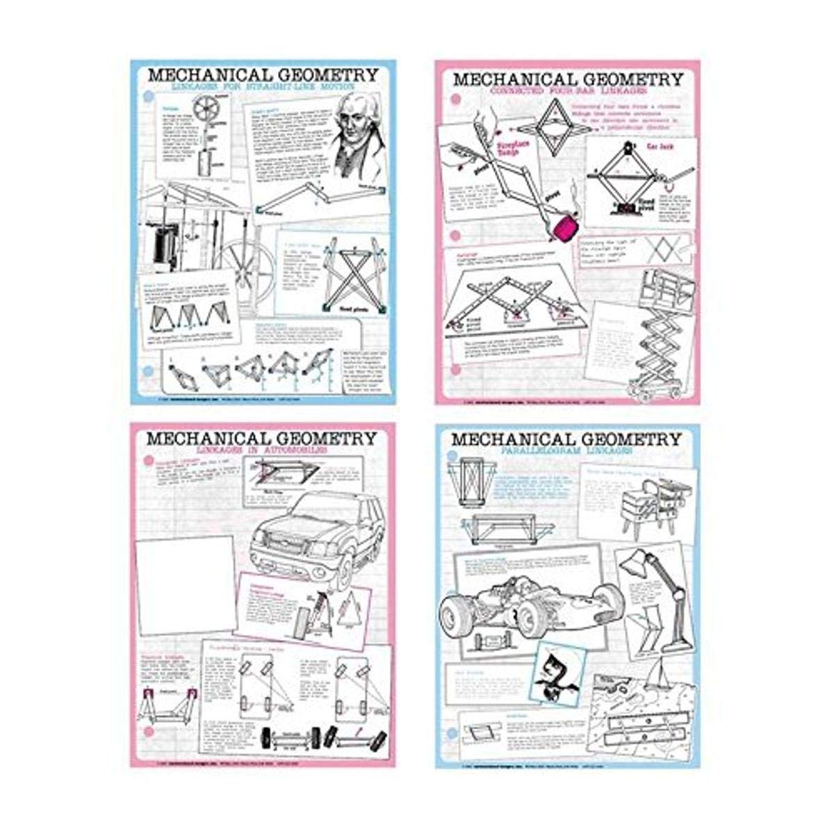 Amazon.com: Geyer Instructional Products 502880 Mechanical Geometry ...