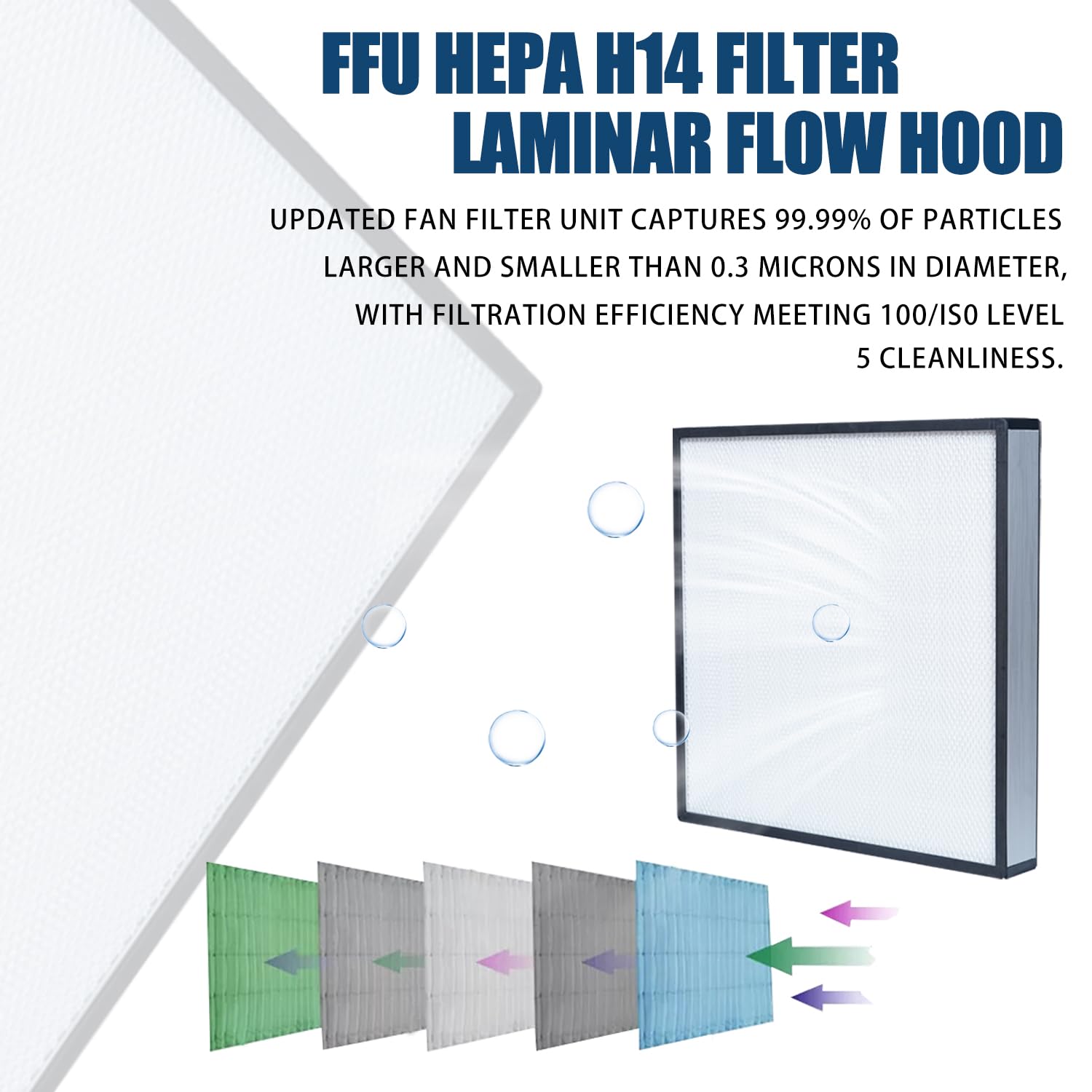 FFU HEPA H14-Filter Laminar Flow Hood Updated Comoros | Ubuy