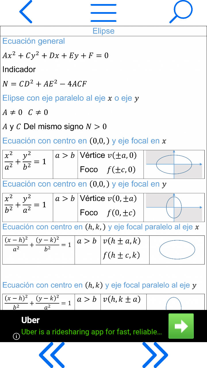 Aplicación Formulas Matematicas HD en Amazon Appstore