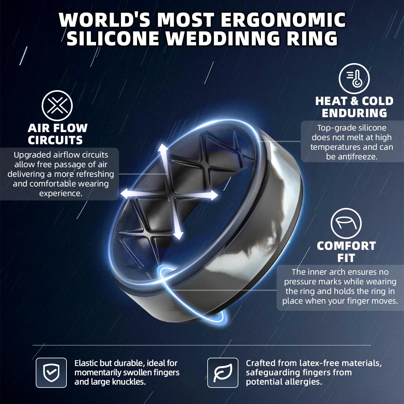 Snapklik.com : Egnaro Silicone Rings For Men 1/4/6 Multipack Of ...