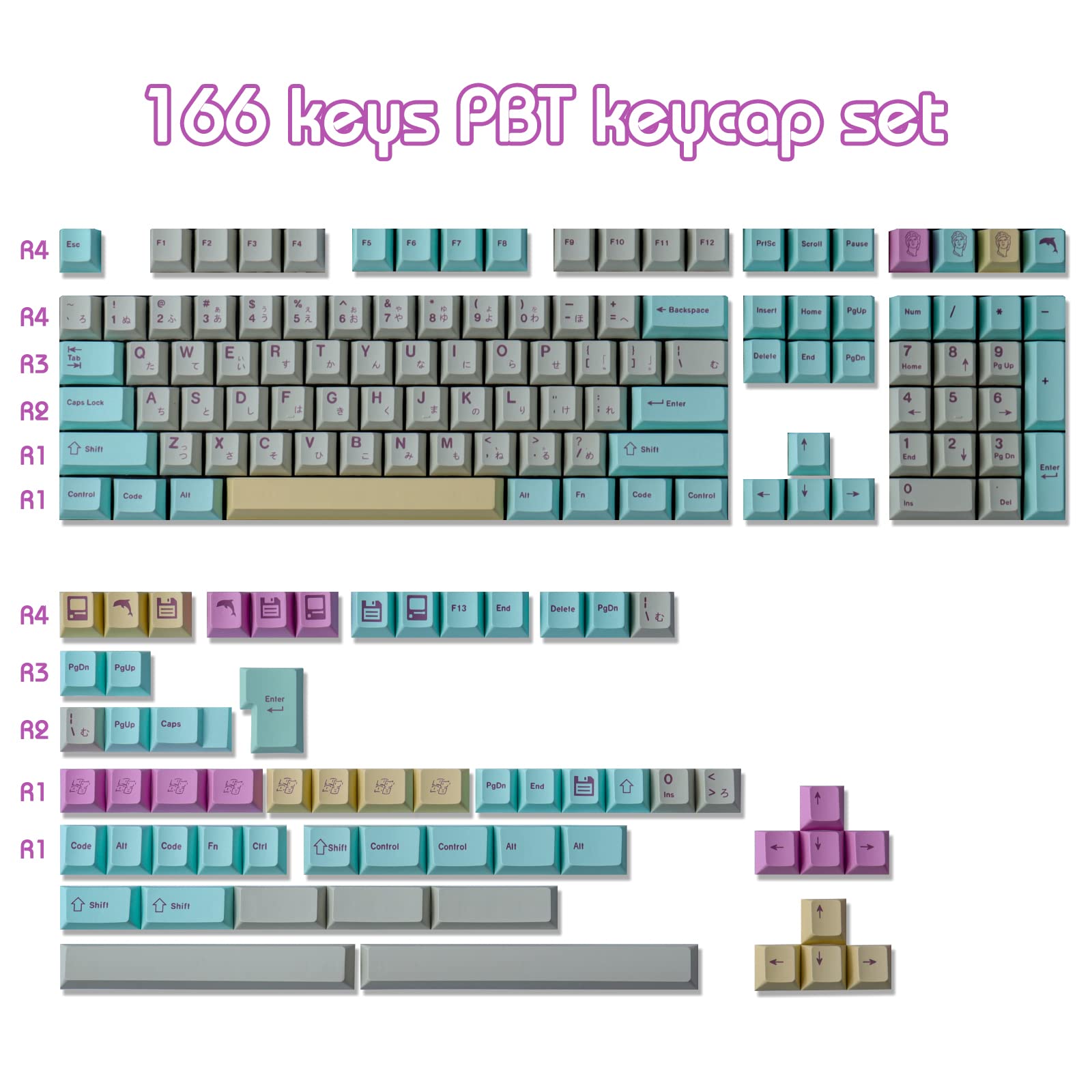 JakeTsai 166 Keys PBT Keycaps,Dye Sublimation Keycaps Simulated Dream ...