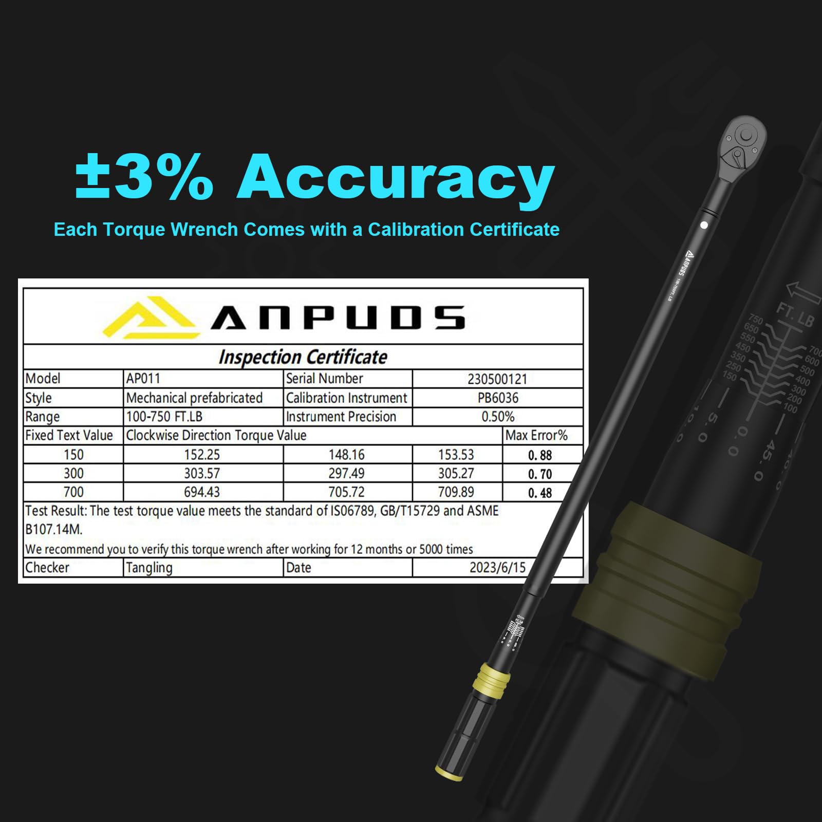 Snapklik.com : ANPUDS 3/4-Inch Drive Click Torque Wrench, 100-750Ft-Lb/135.5-1016.3Nm, Dual ...