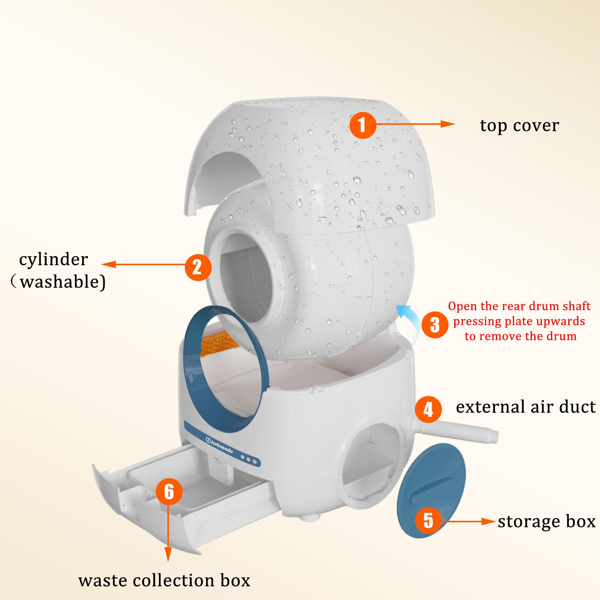 J JORBASADO Self Cleaning Litter Box Automatic Cat Litter Box Large ...