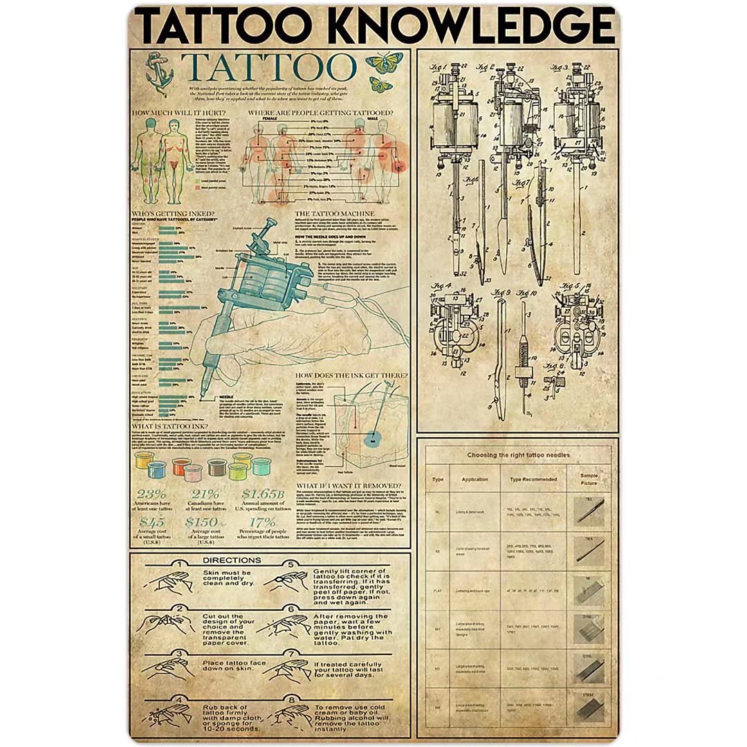 Knowledge Tattoo