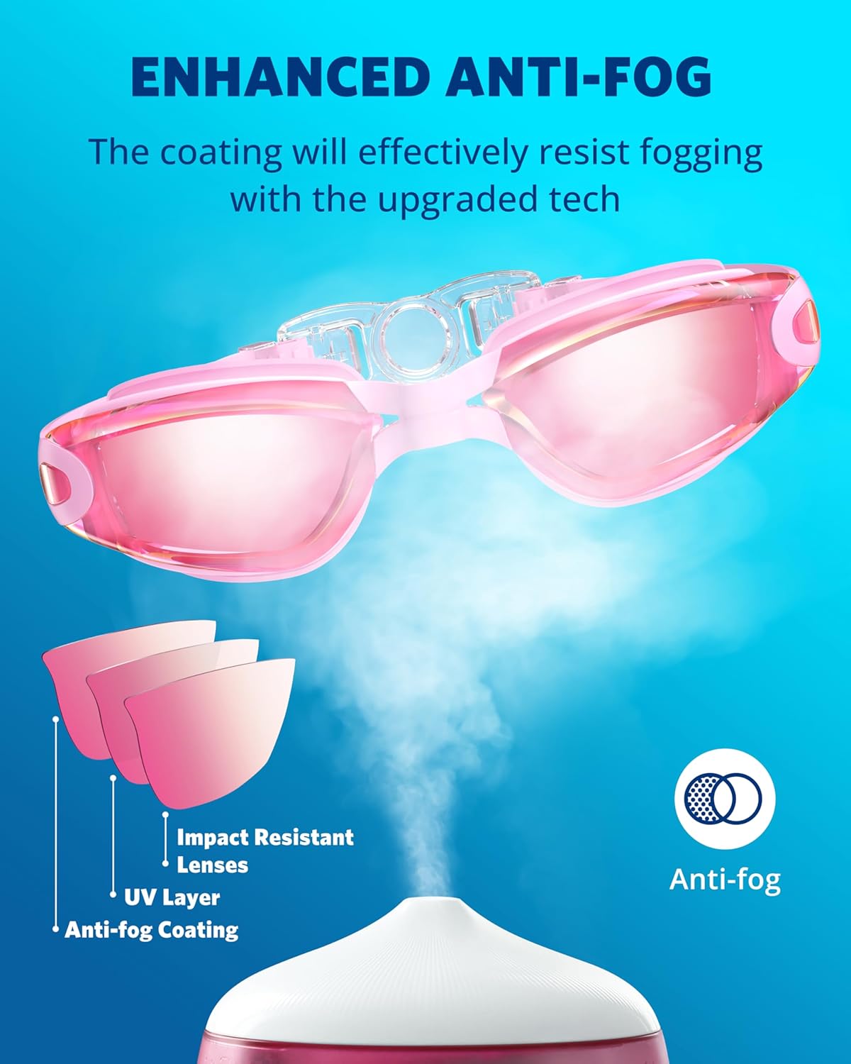 Aegend Swim Goggles, Swimming Goggles No Leaking Full Protection Adult ...