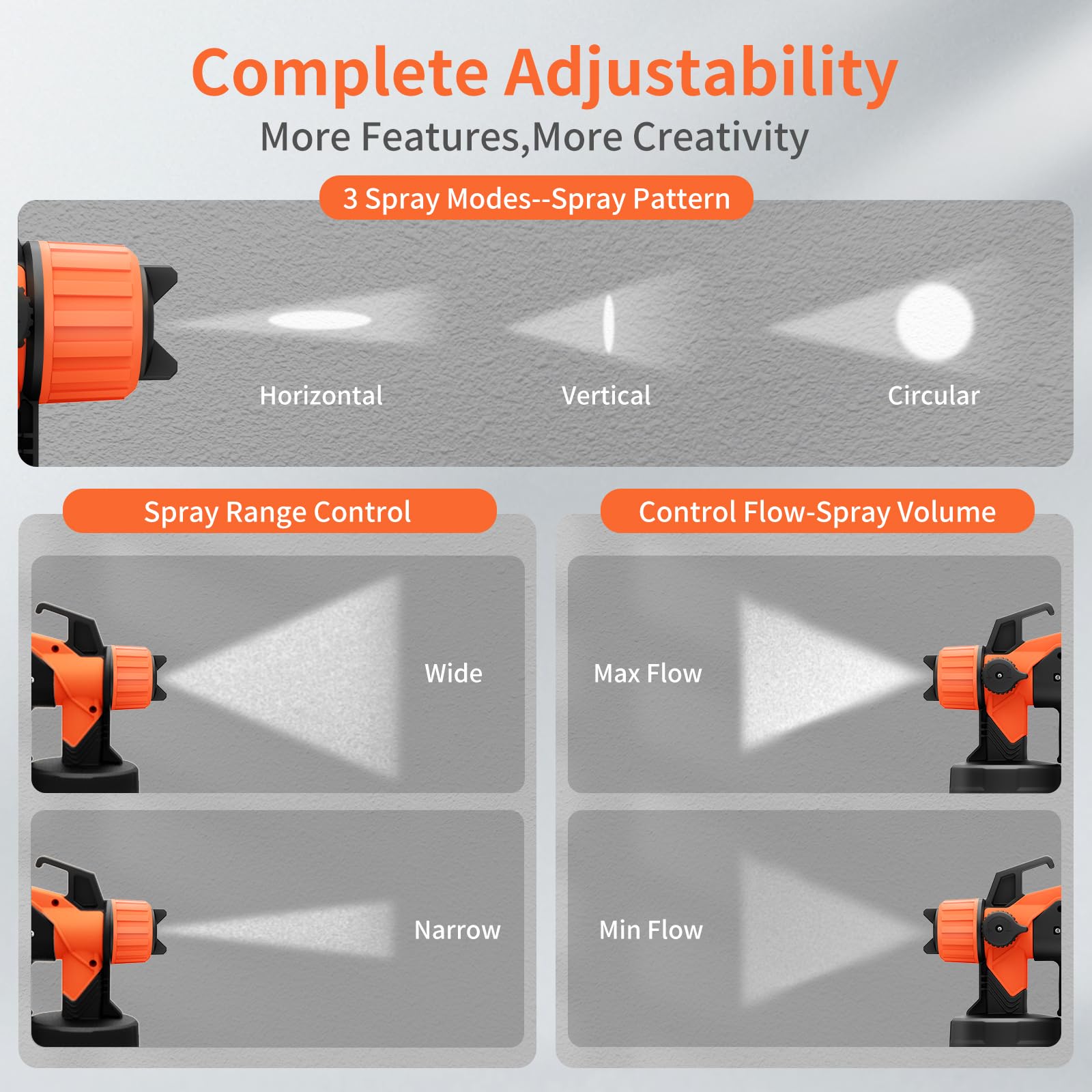 HARDELL Paint Sprayer, High Power Spray Paint Gun with 5 Copper Nozzles ...