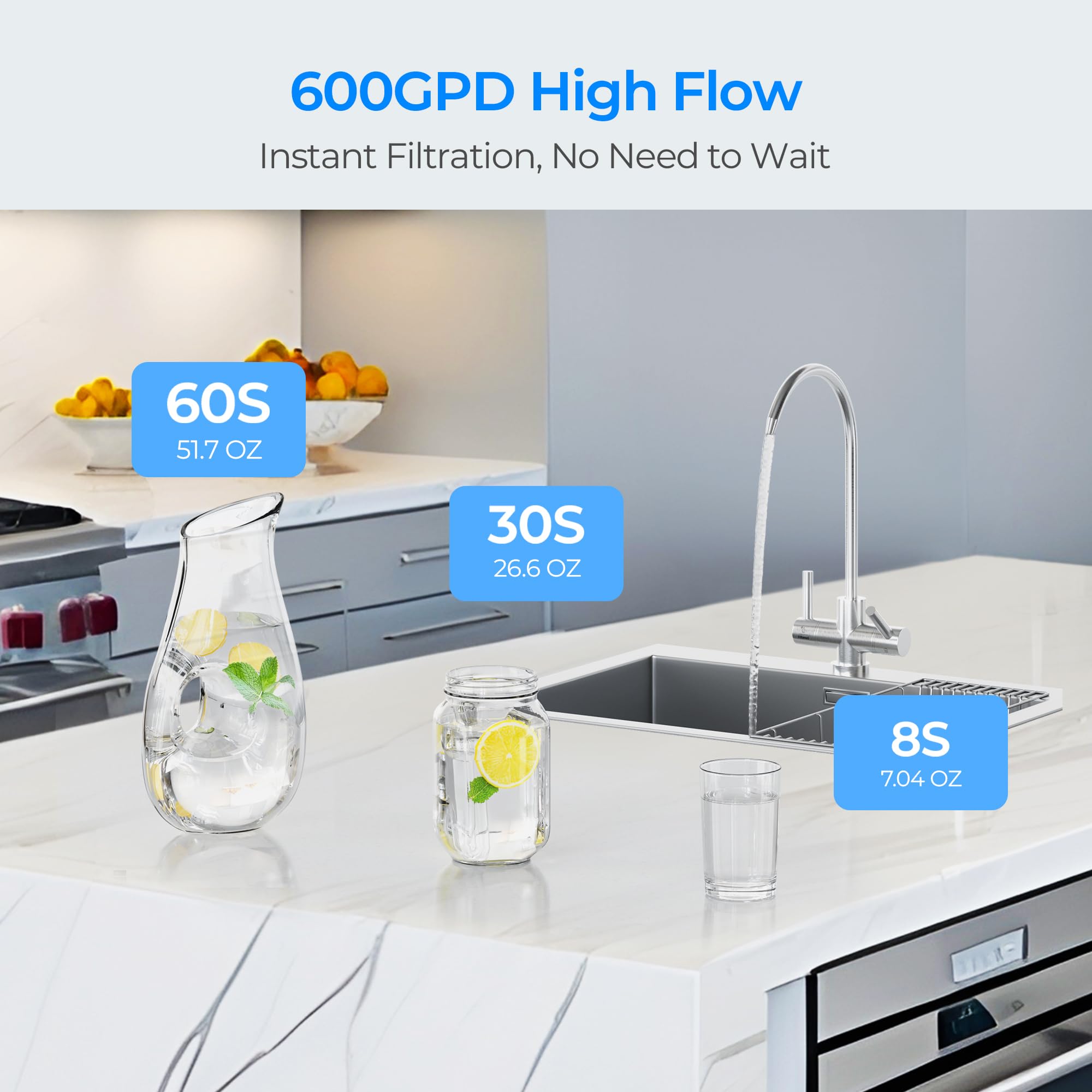 Reverse Osmosis System, 600GPD Tankless Reverse Osmosis Water Filter, 8 ...