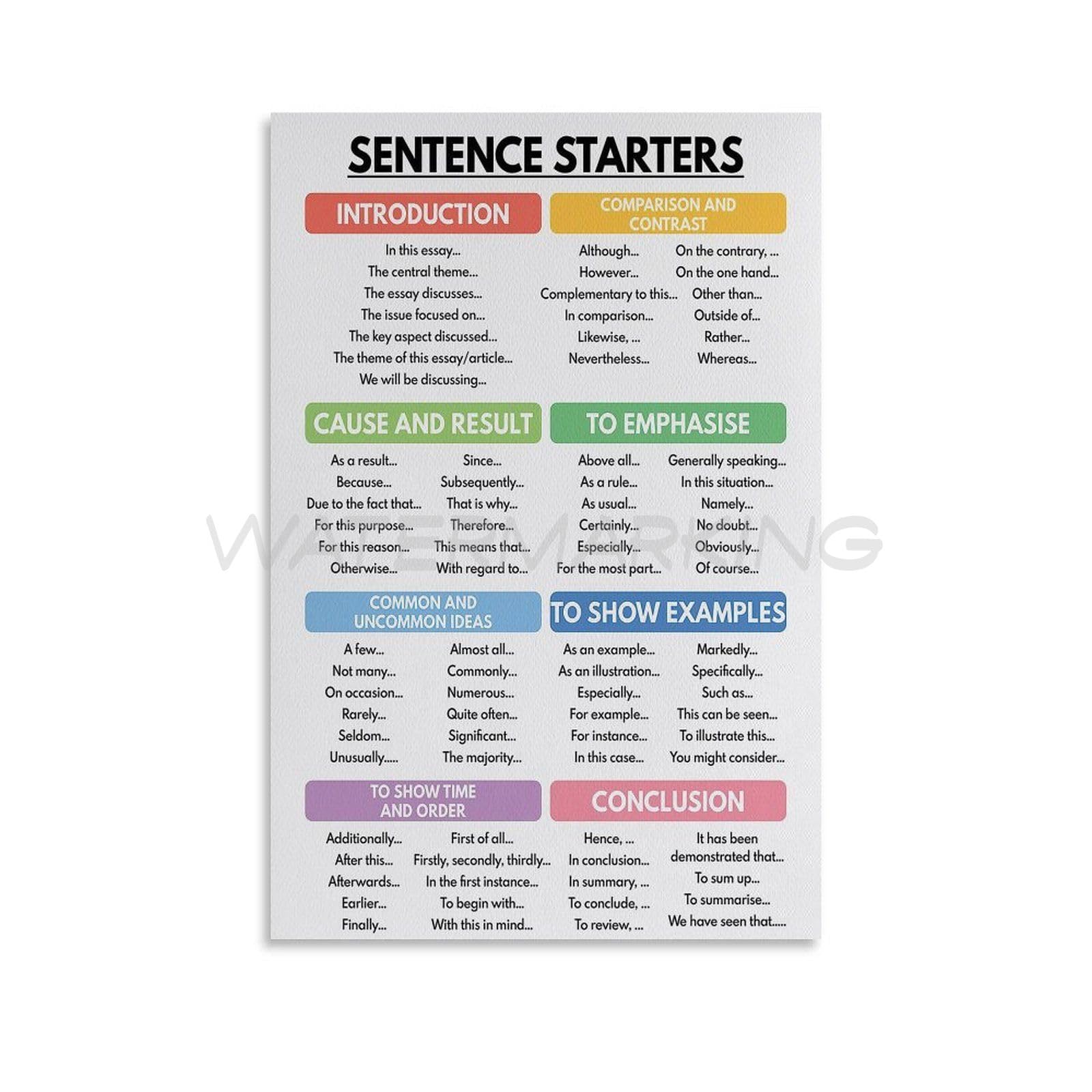 Amazon.com: Sentence Starters Poster, Sentence Frames for Writing ...