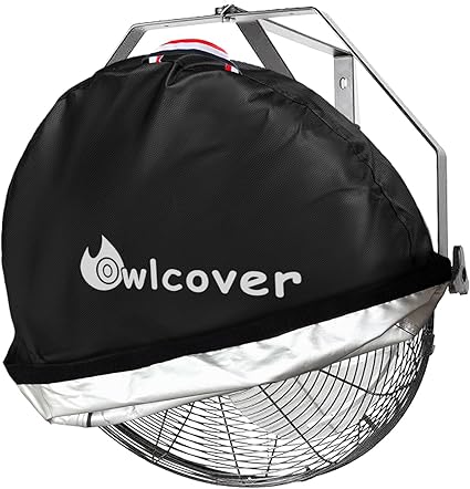 Amazon.com: Owlcover Wall Mounted Non Oscillating Fan Cover 18-21 Inch ...