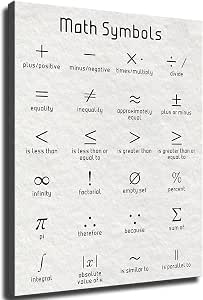 Amazon.com: Zsqzsq Math Symbol Index High School and Junior High School ...