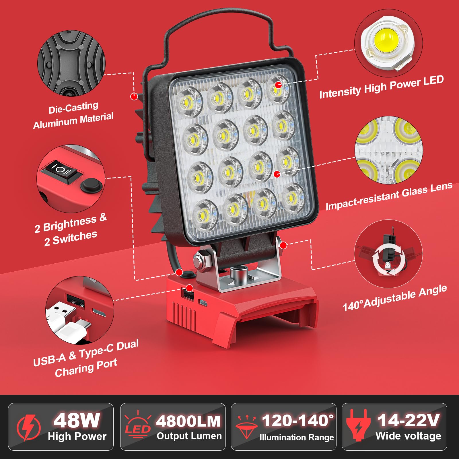 Snapklik.com : Upgraded Dual Switch LED Work Light For Milwaukee M18 ...