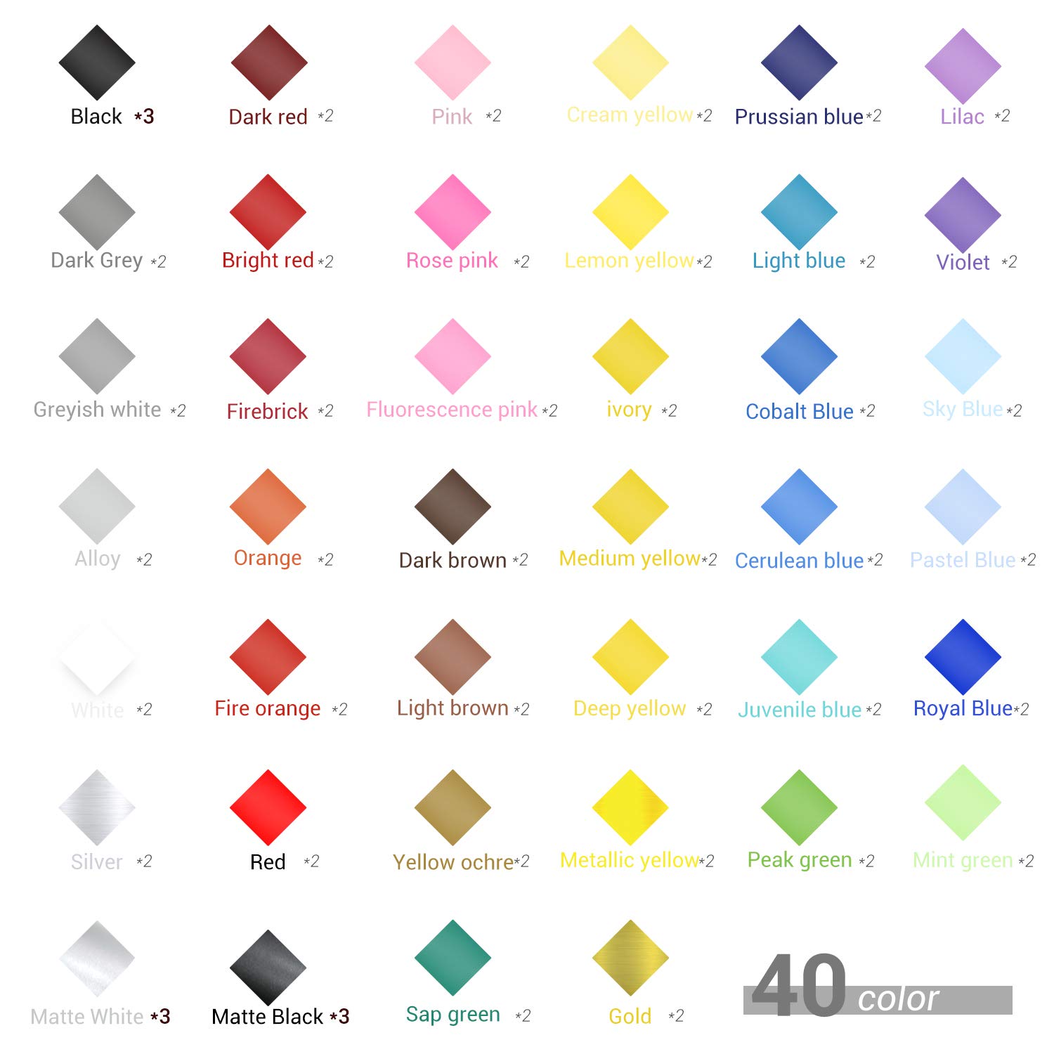Ohuhu96 pack computer lettering paper set (72 sheets of color + 12 ...