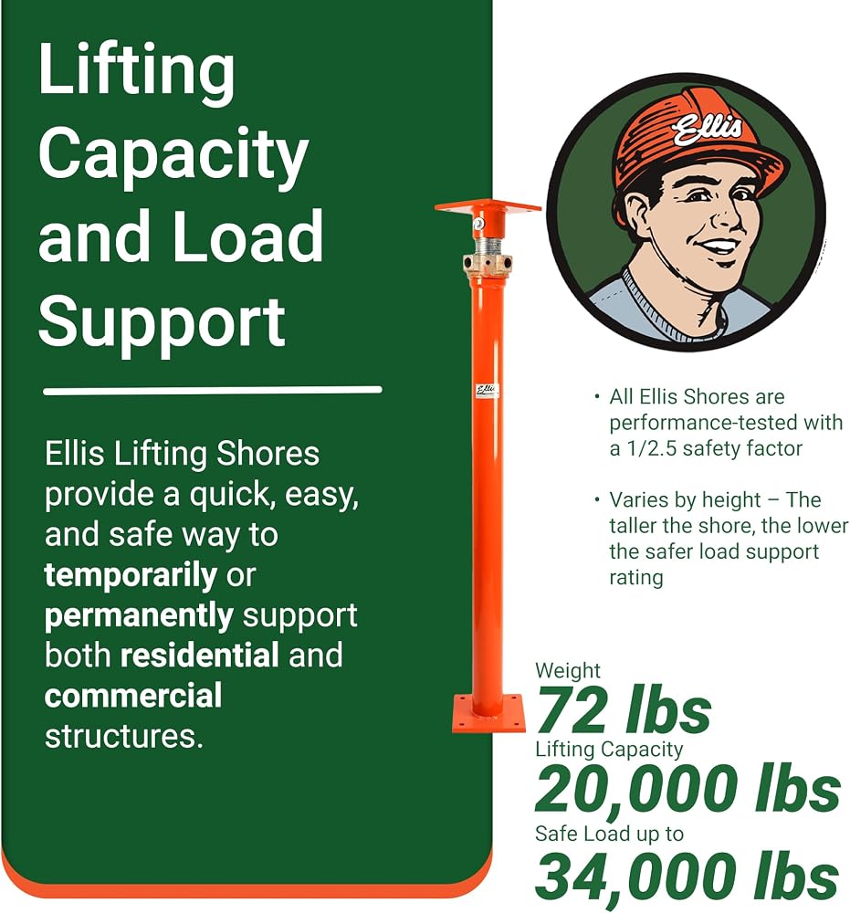 ELLIS Heavy-Duty Adjustable Steel Shore Permanent or Nepal | Ubuy