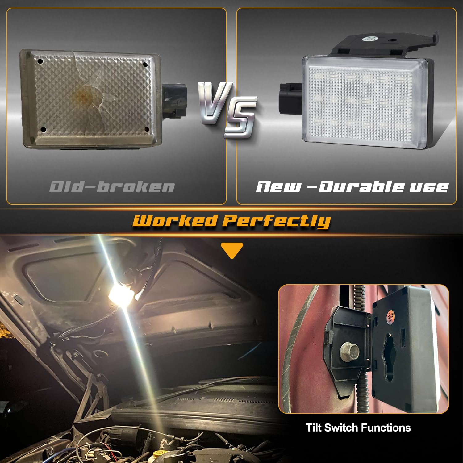 Snapklik.com : RUXIFEY Under Hood Lights LED Underhood Work Light ...