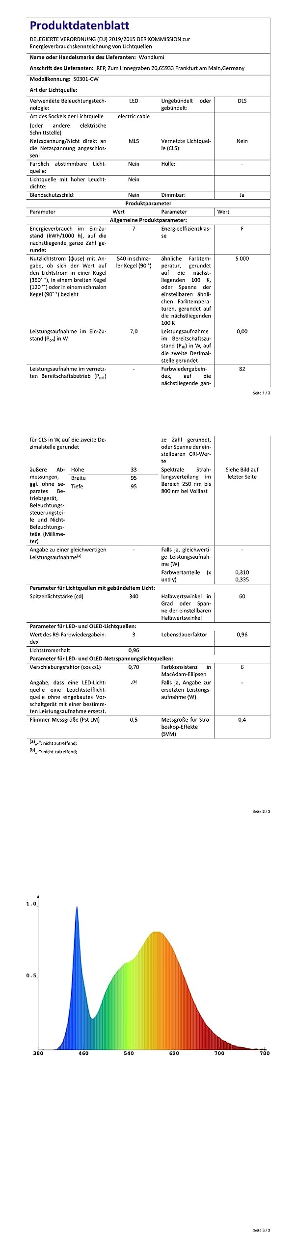 Set of 6 LED Recessed Spotlights, 230 V, 7 W, Dimmable LED Spotlights ...