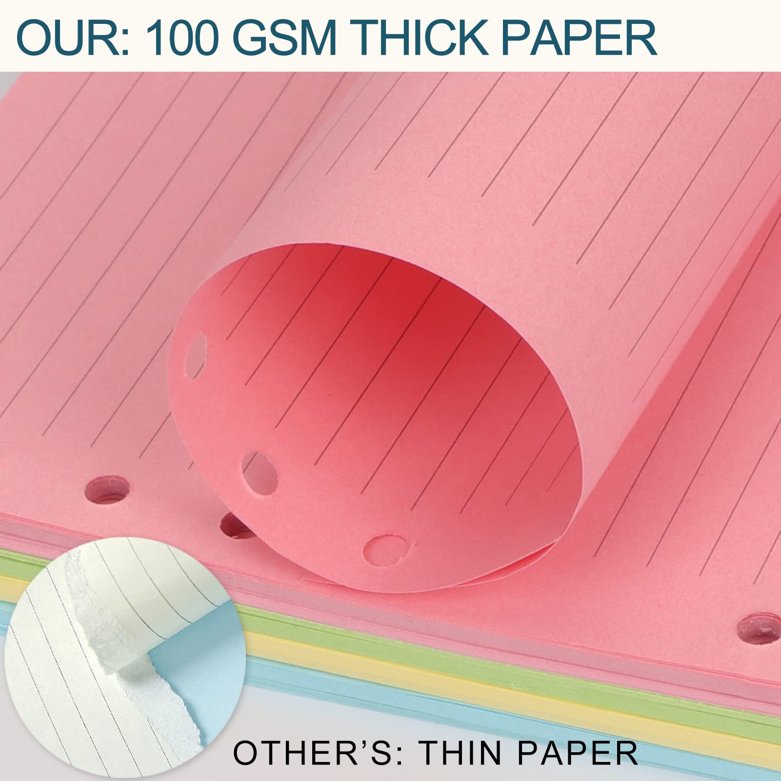 Snapklik.com : A5 Colorful Refill Paper, 5 Colors Toplive 100GSM Thick ...