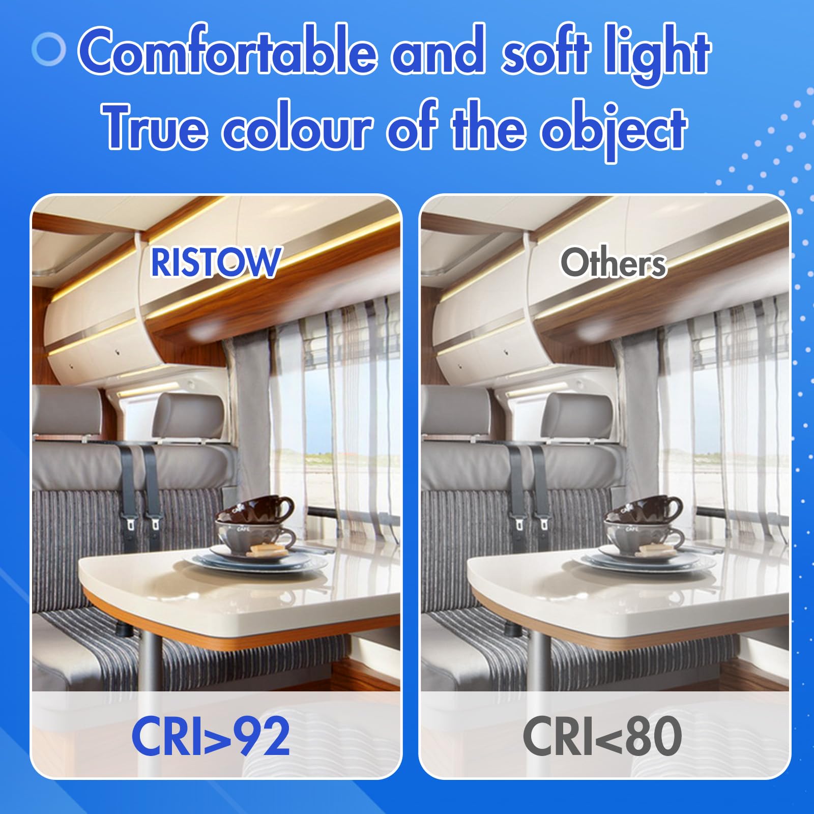 Snapklik.com : RISTOW 6 Pack RV Ceiling Light Recessed LED 12V Interior ...