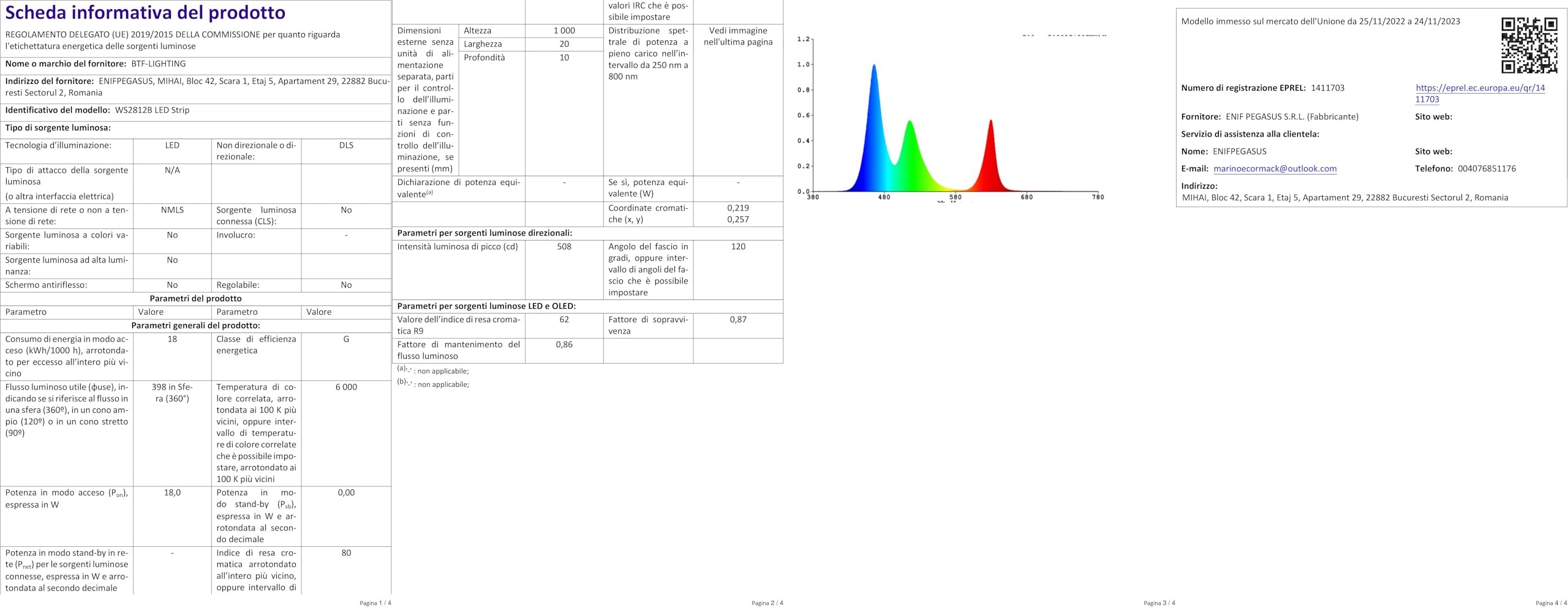 Diymore 3pcs Esp8266 Board Nodemcu Wifi Esp8266 12f Ch340g Wlan Modulo Di Tipo C Amazonit
