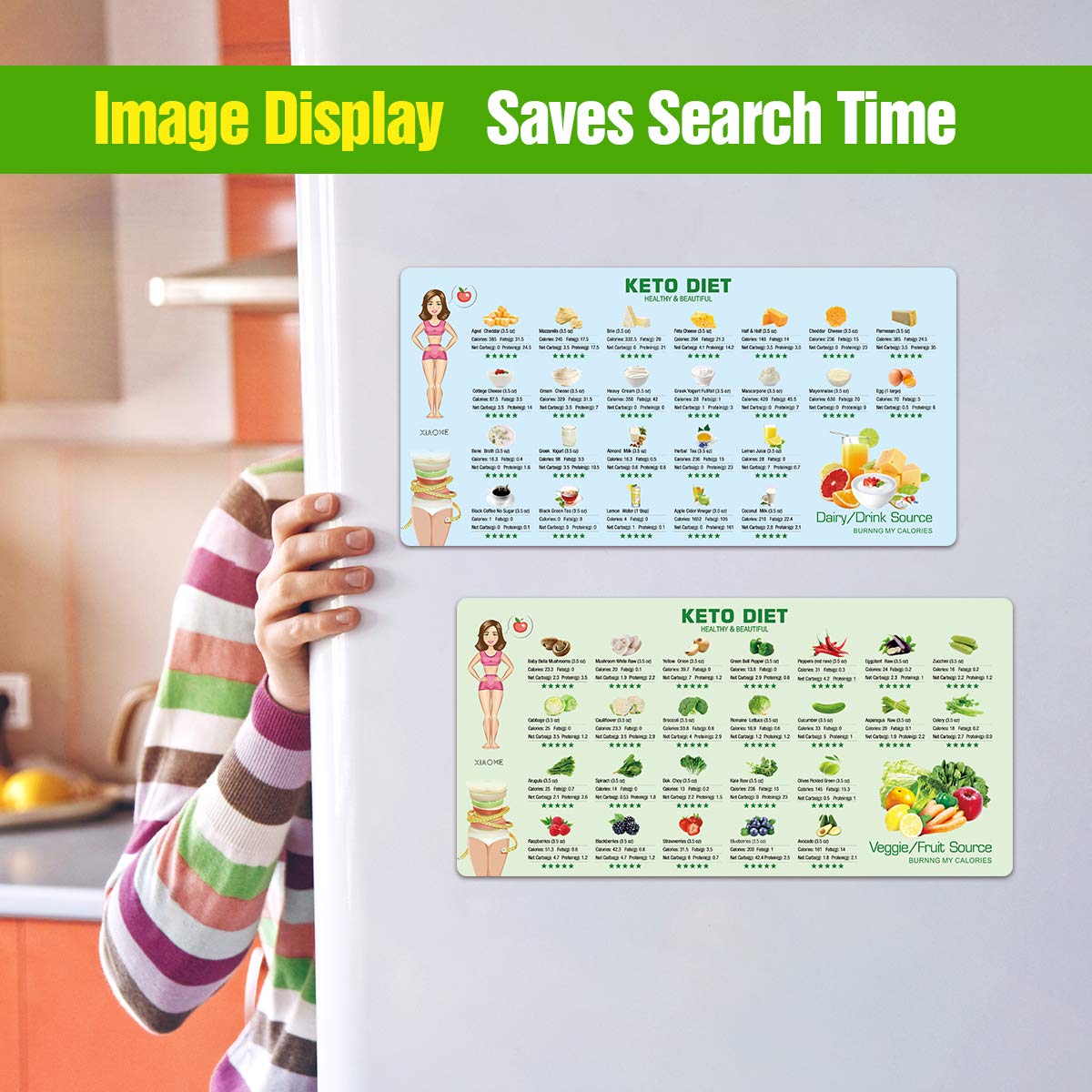Keto Diet Cheat Sheet Magnets Double-Sided Fridge Magnetic Guide ...