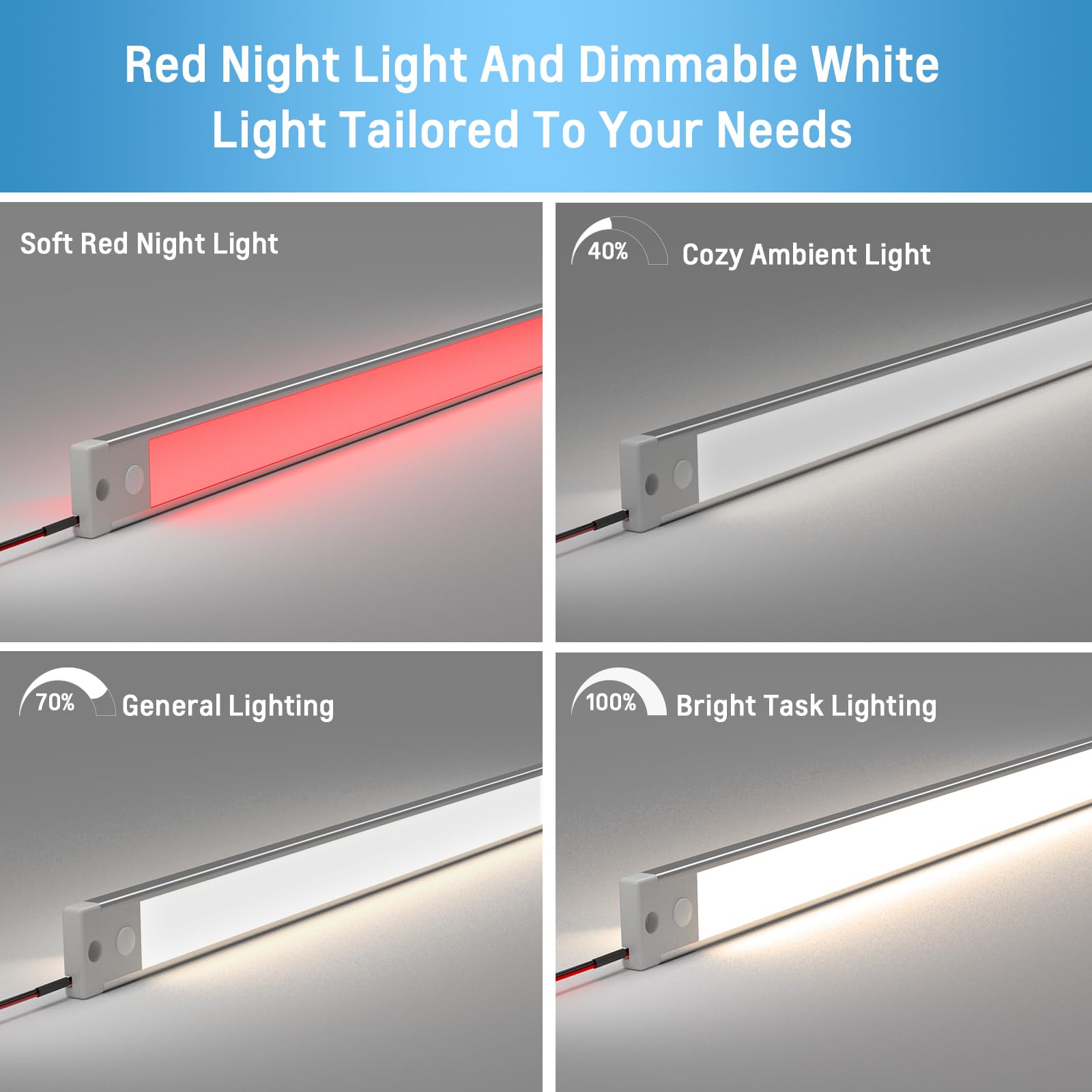 Snapklik.com : Acegoo RV Interior LED Light Bar 12V LED Light Strip For ...