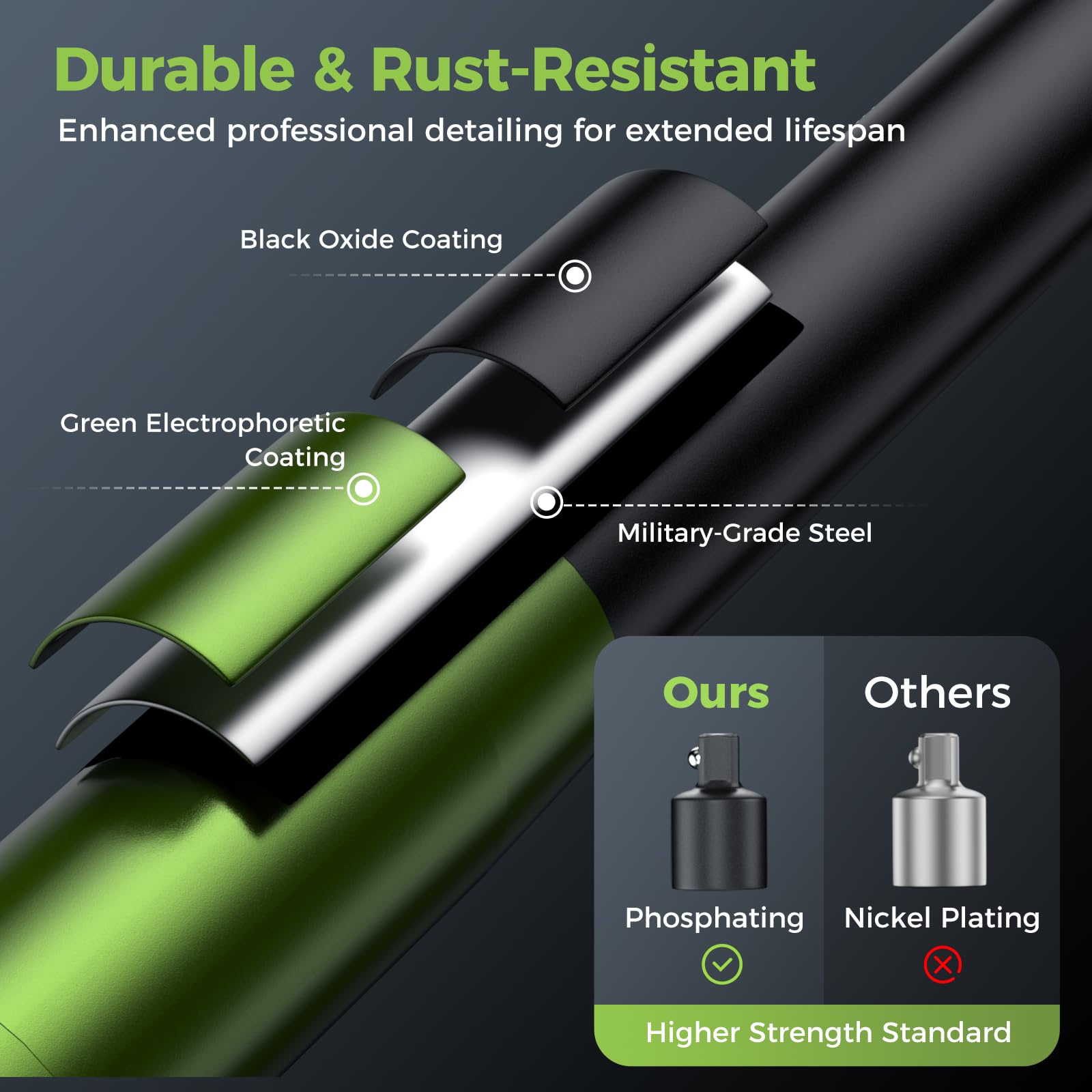 Snapklik.com : Etoolab 1/4 Torque Wrench, 36Pcs Dual-Range1-26 Nm/10 ...