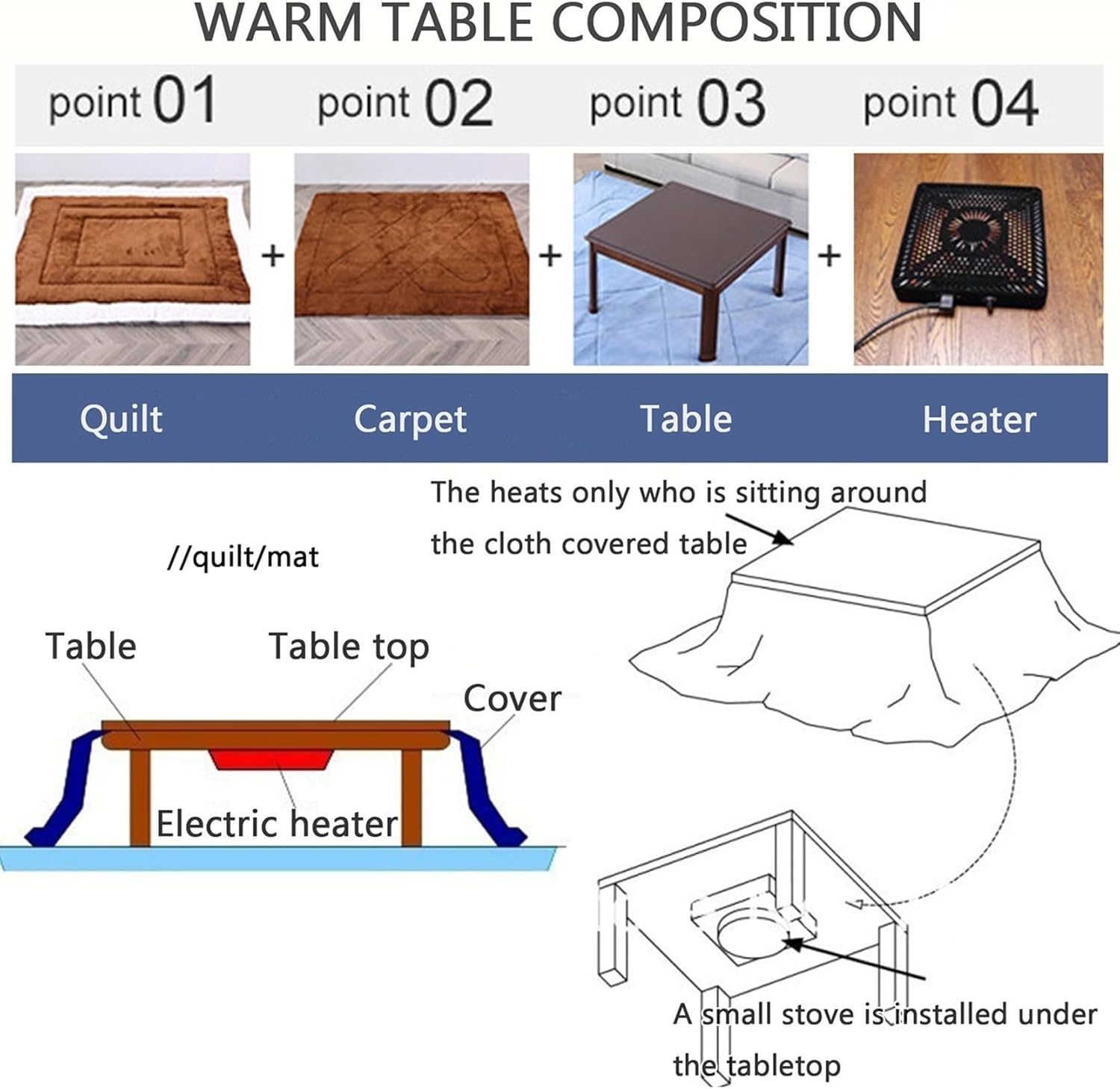 Japanese Kotatsu Table with Heater and Blanket, Australia | Ubuy