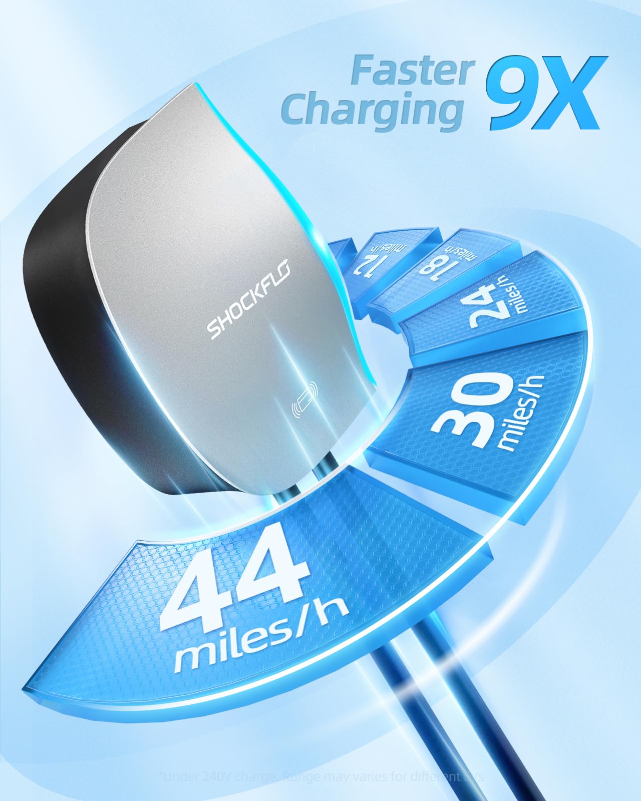 Snapklik.com : ShockFlo S1 Level 2 EV Charger (48A), NEMA 14-50 Plug Or ...