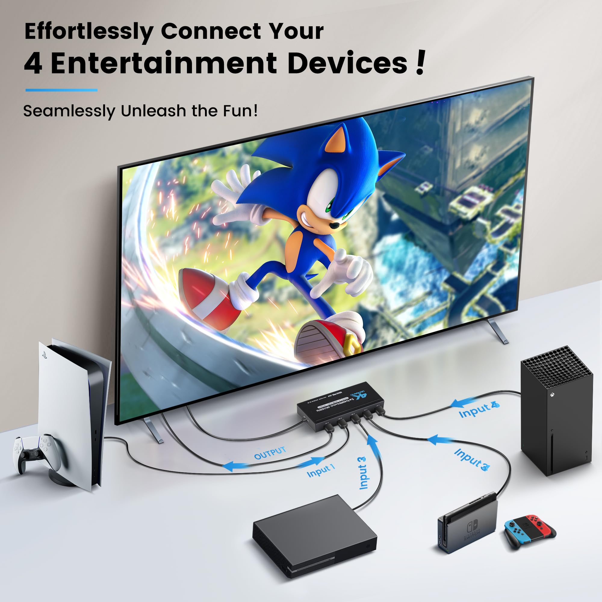 Snapklik.com : NEWCARE HDMI Switch 4 In 1 Out 4K60Hz, 4x1 HDMI Splitter ...