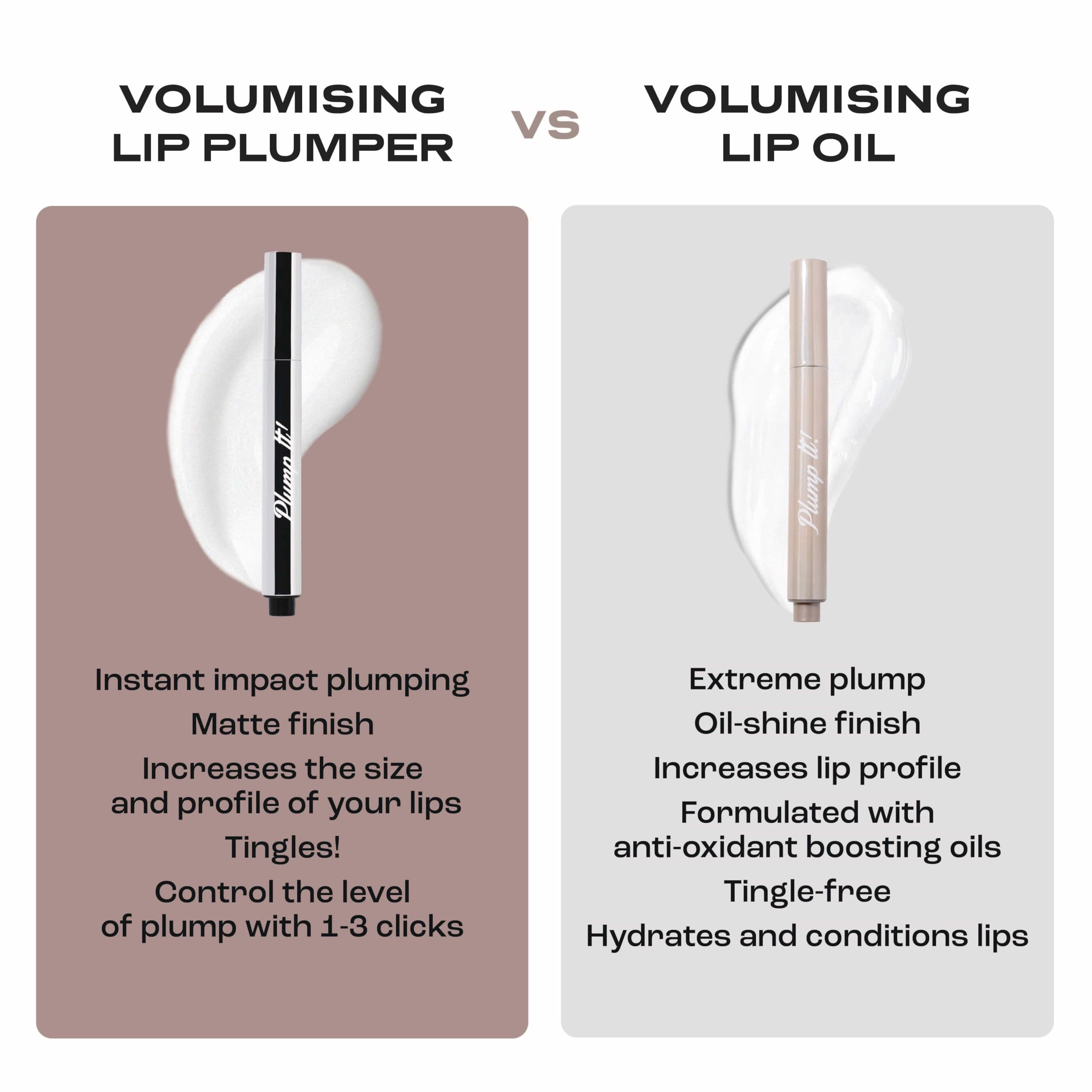 Plump It! | No Needles Lip Filler Kit: Extreme! | Instant Plumpers ...