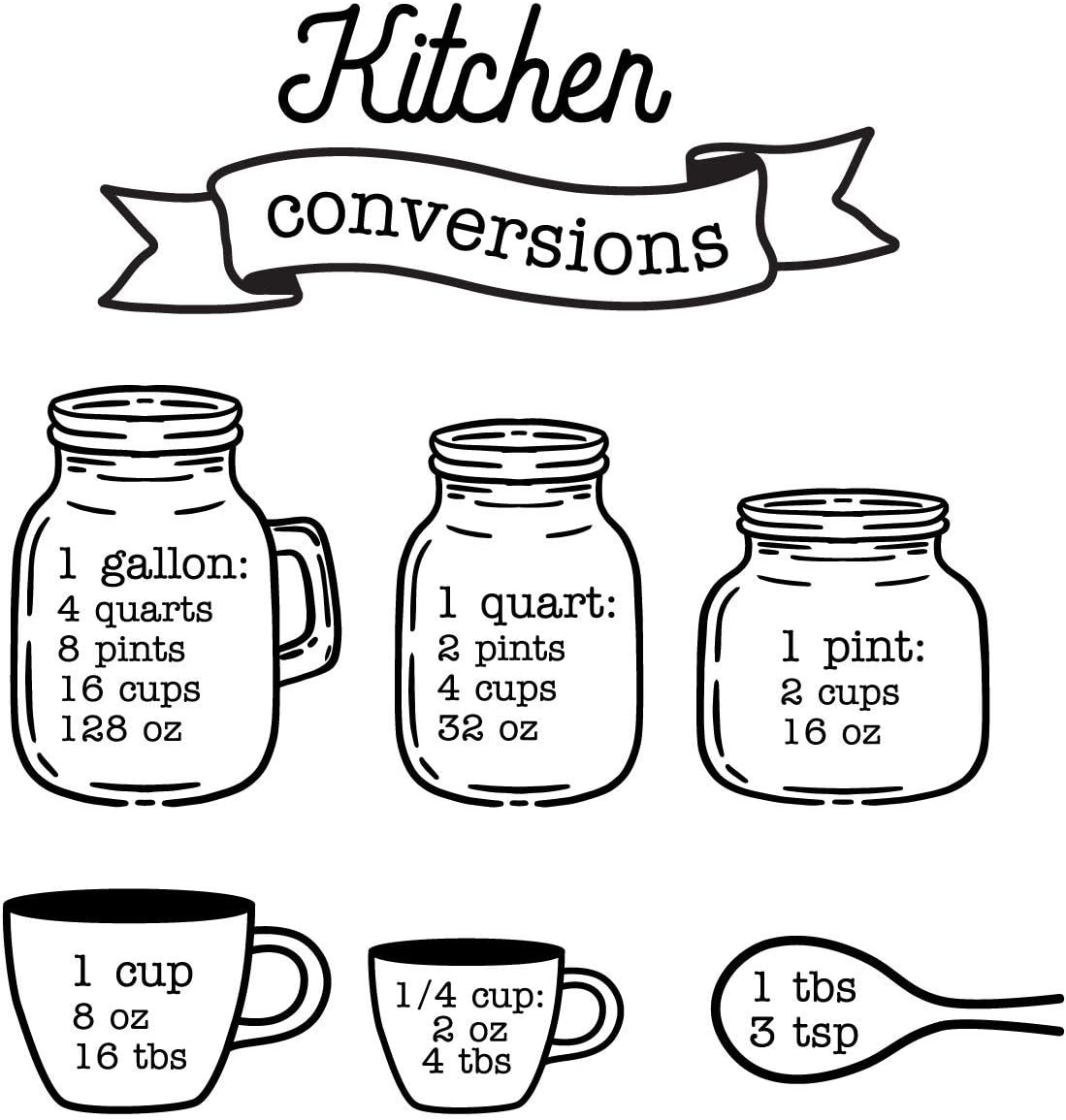 Amazon.com: Aurabeam Vinyl Wall Art Decal - Kitchen Conversions - 23" x ...