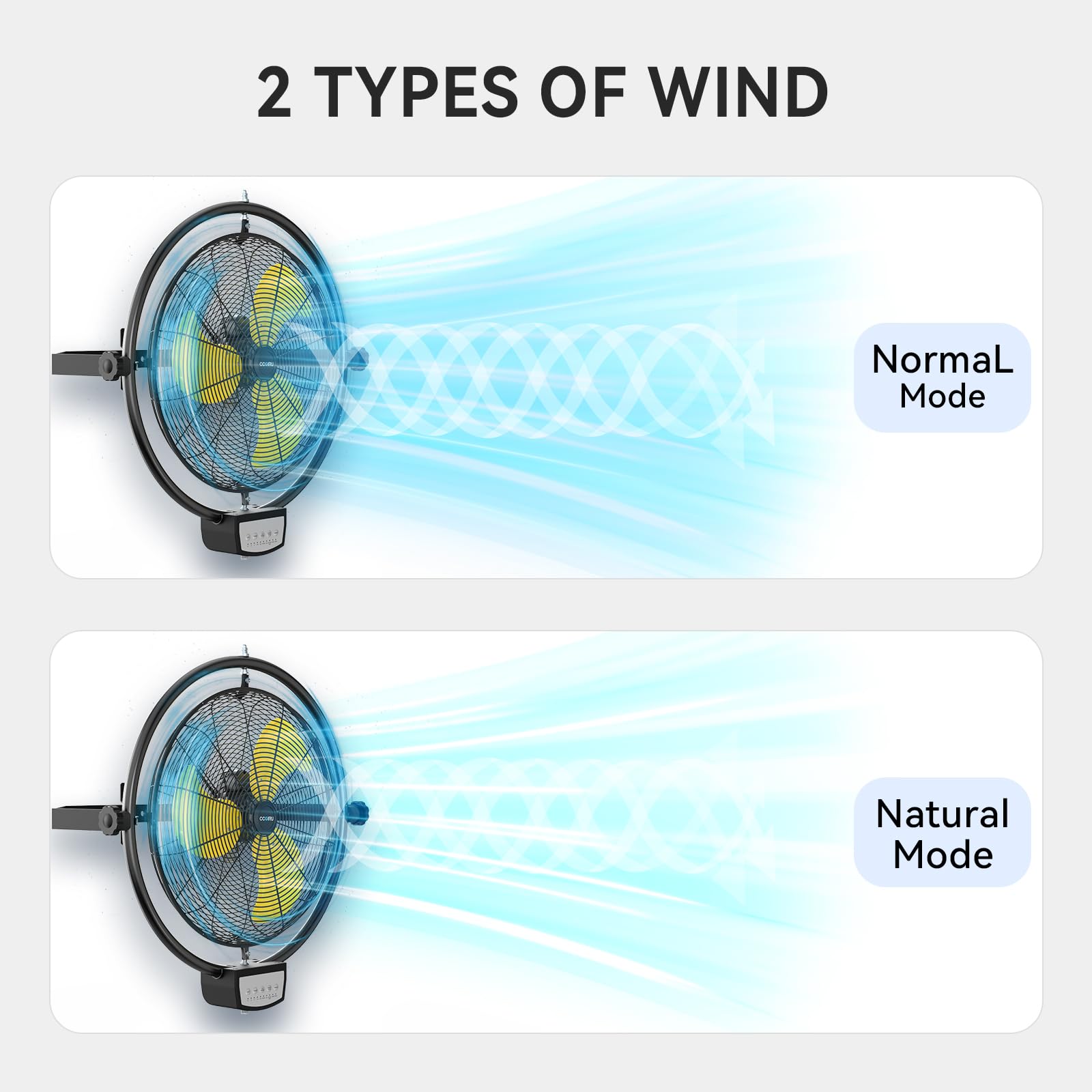 5100 CFM 20" Remote Control Wall Mount Fans, High Velocity 3-Speed Professional Oscillating Wall ...