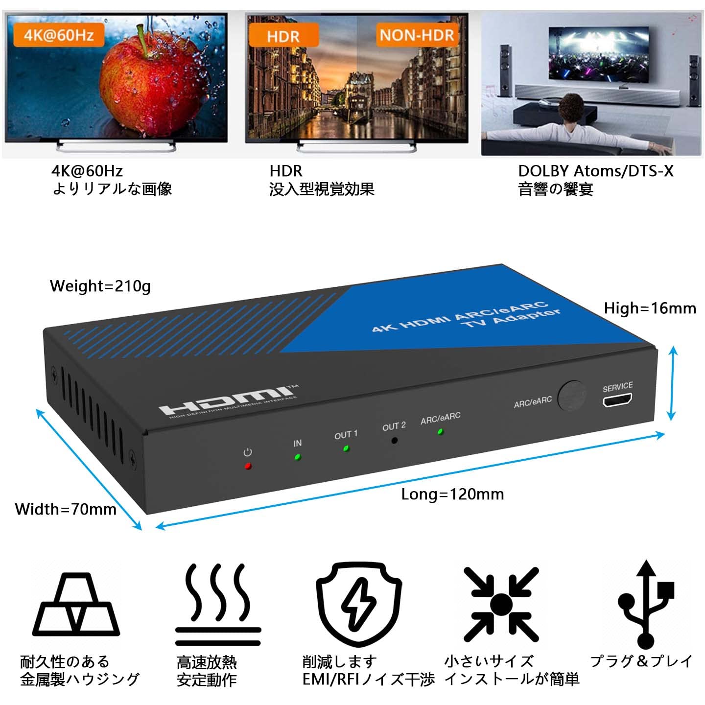 BUNGPUNG HDMI ARC/eARC オーディオ アダプター HDMIオーディオからARC/eARCオーディオへの変換、SONOS ...