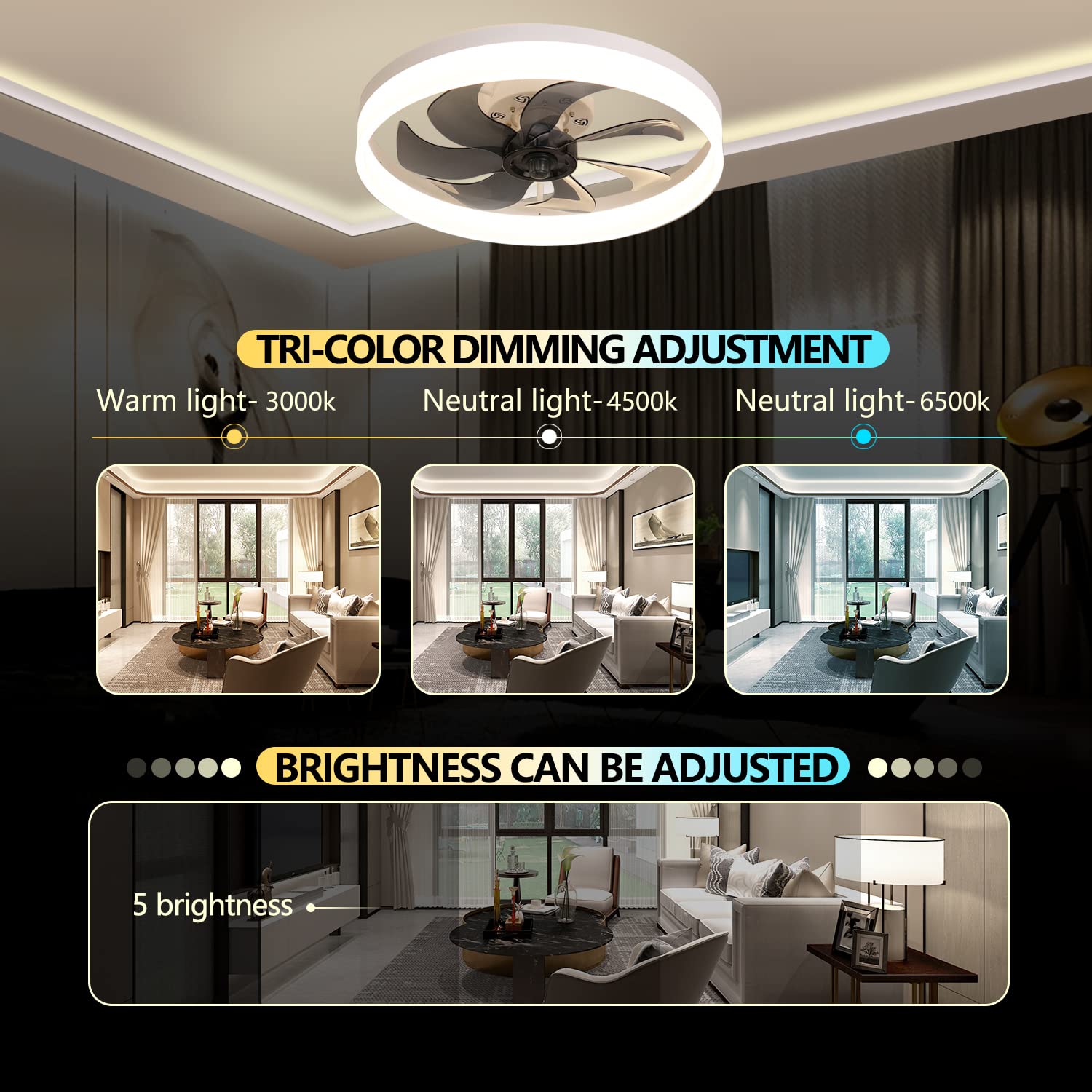 Enclosed Ceiling Fan with Light Dimming, Modern Bladeless Ceiling Fan ...
