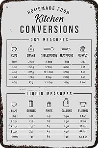 Amazon.com: Metal Signs Conversion Chart Baking Vintage Tin Sign Funny ...