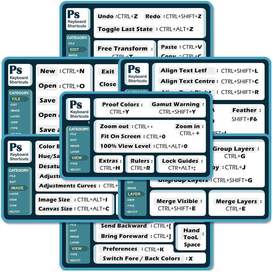 Amazon.com: 7pcs Keyboard Shortcuts Stickers for PS, Durable Thick ...